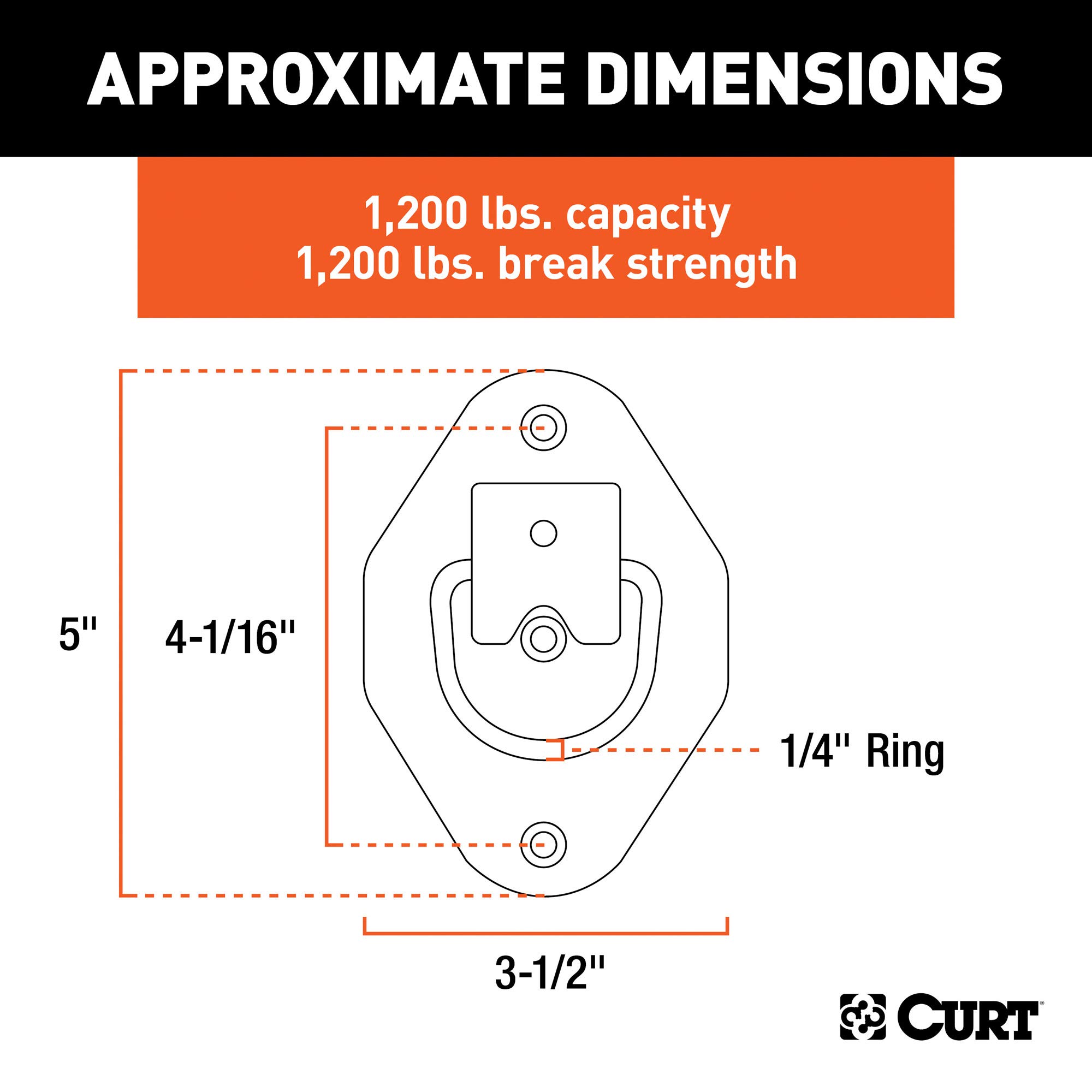 CURT 83601 1-3/8 x 1-7/8-Inch Recessed Trailer Rope Ring Tie Down Anchor, 1,200 lbs Capacity