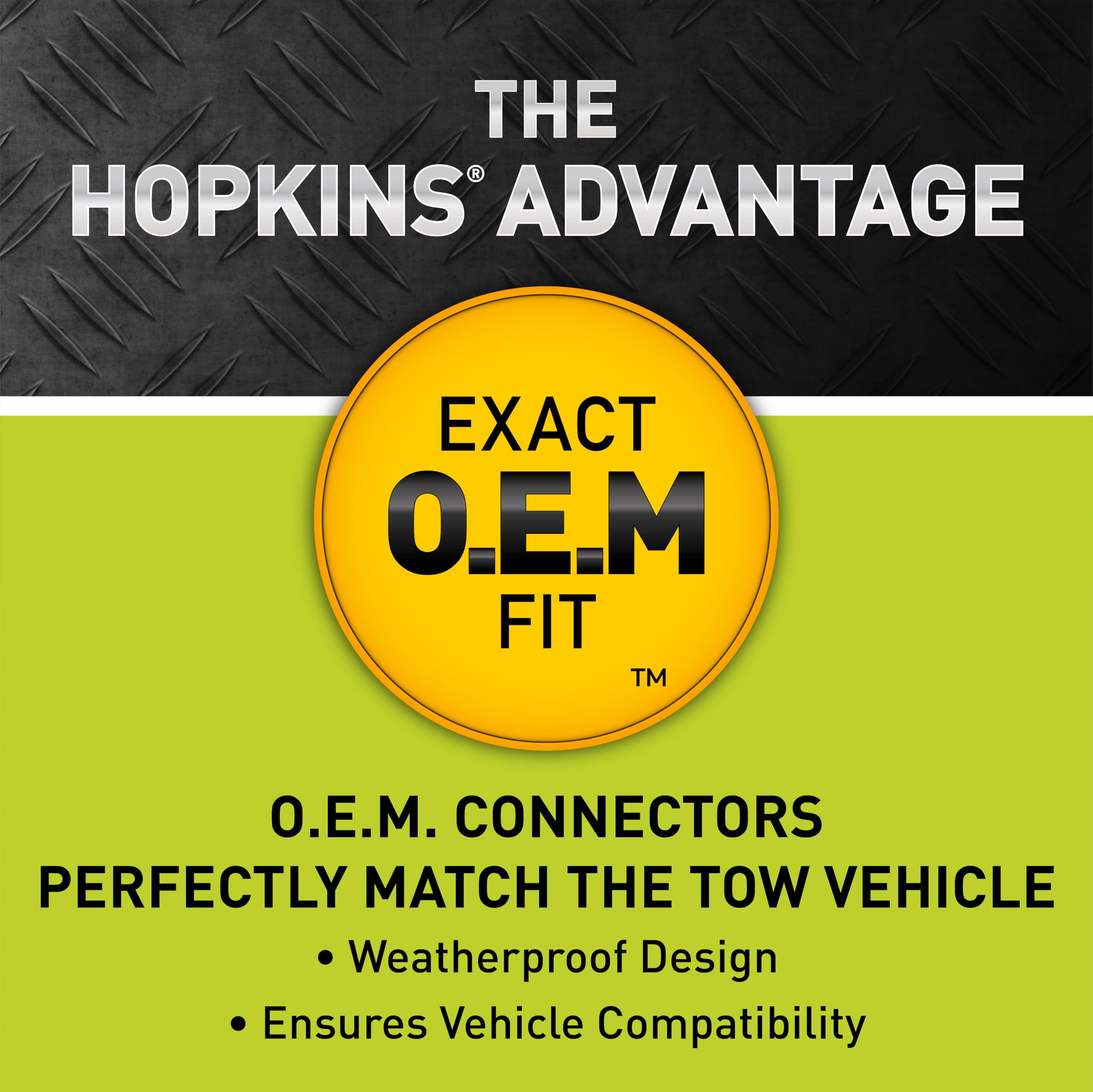 Hopkins 43415 Plug-In Simple Vehicle Wiring Kit
