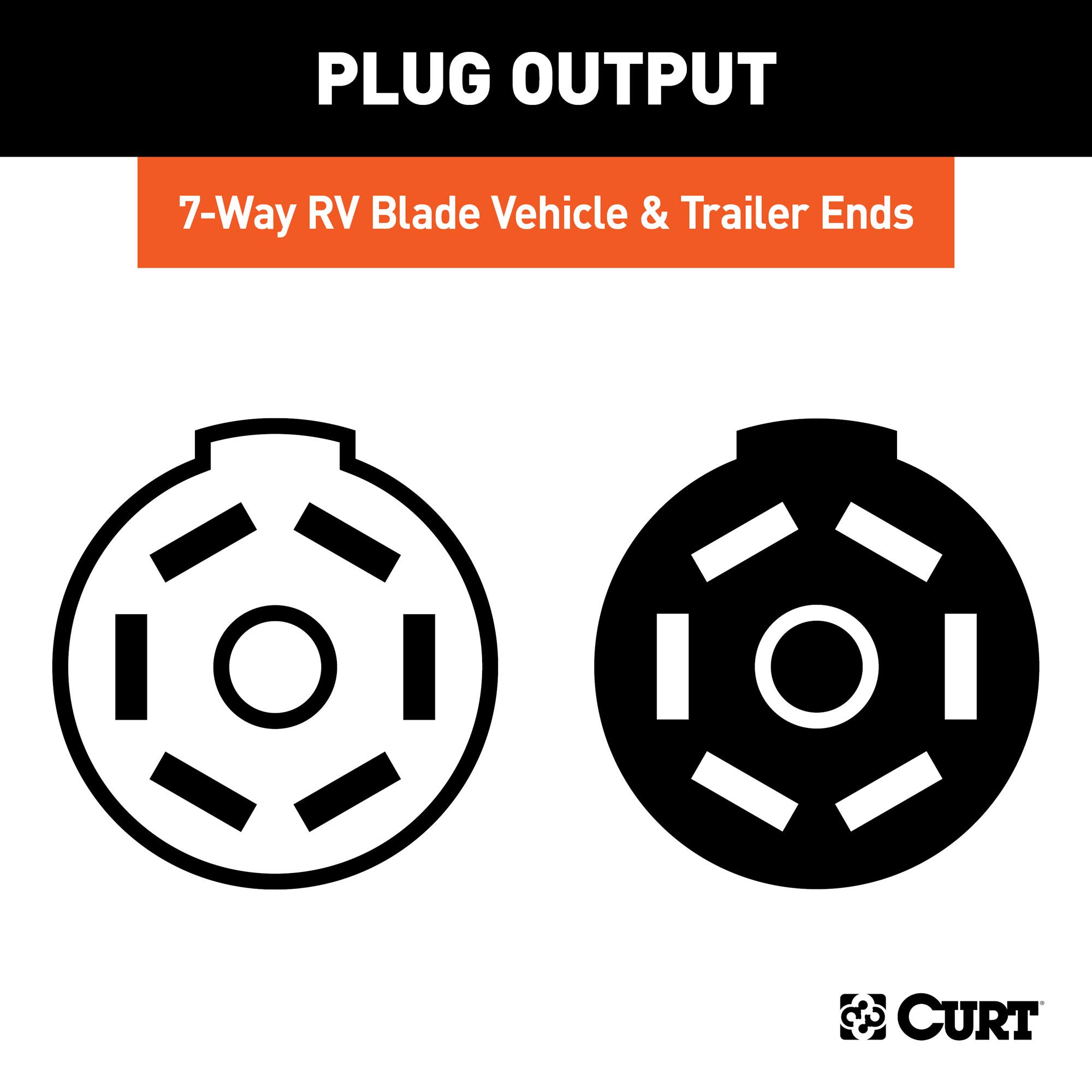 CURT 58152 Vehicle-Side and Trailer-Side 7-Pin RV Blade Wiring Harness Connectors