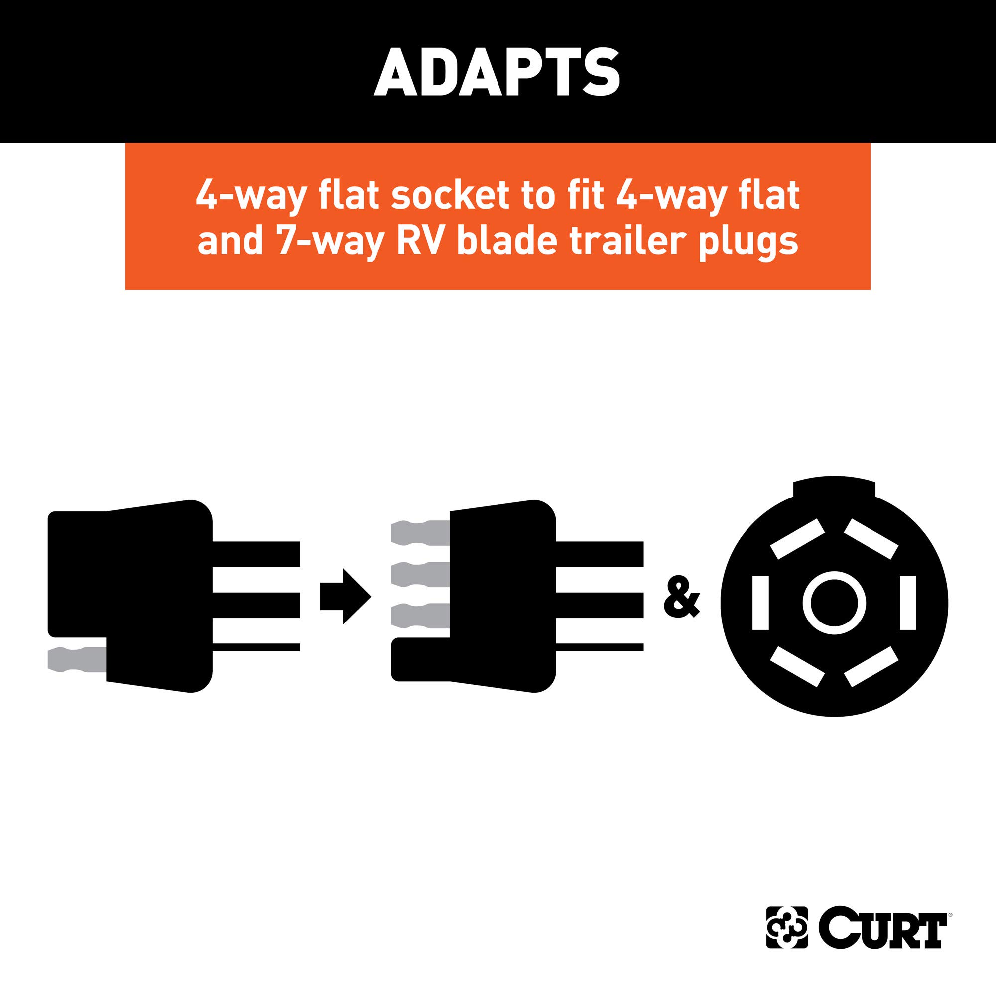 CURT 57672 Dual-Output 4-Way Flat Vehicle-Side to 7-Way RV Blade Trailer Wiring Adapter , Black