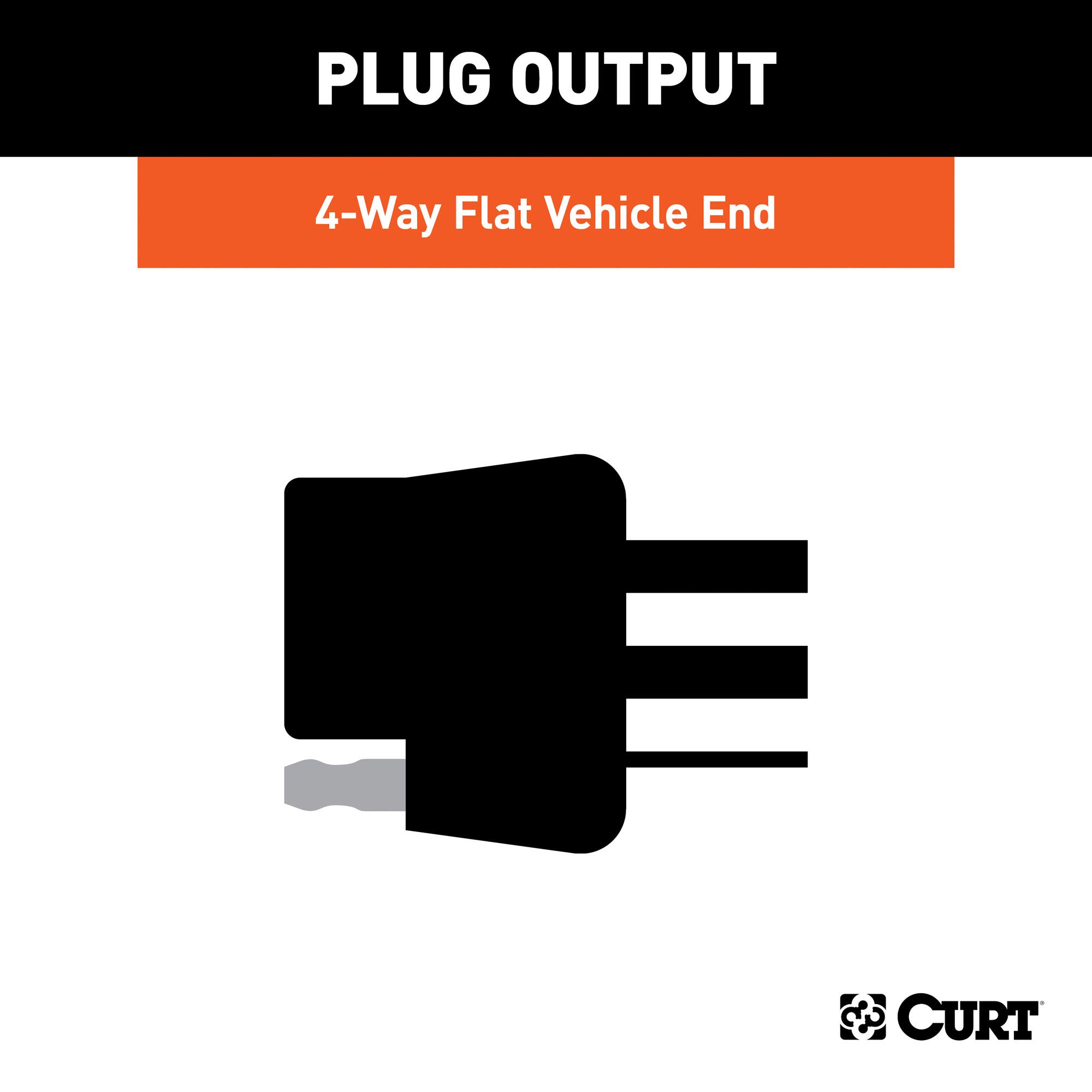 CURT 55434 Vehicle-Side Custom 4-Pin Trailer Wiring Harness, Fits Select Chevrolet Cobalt, Pontiac G5, Pursuit Sedan , Black