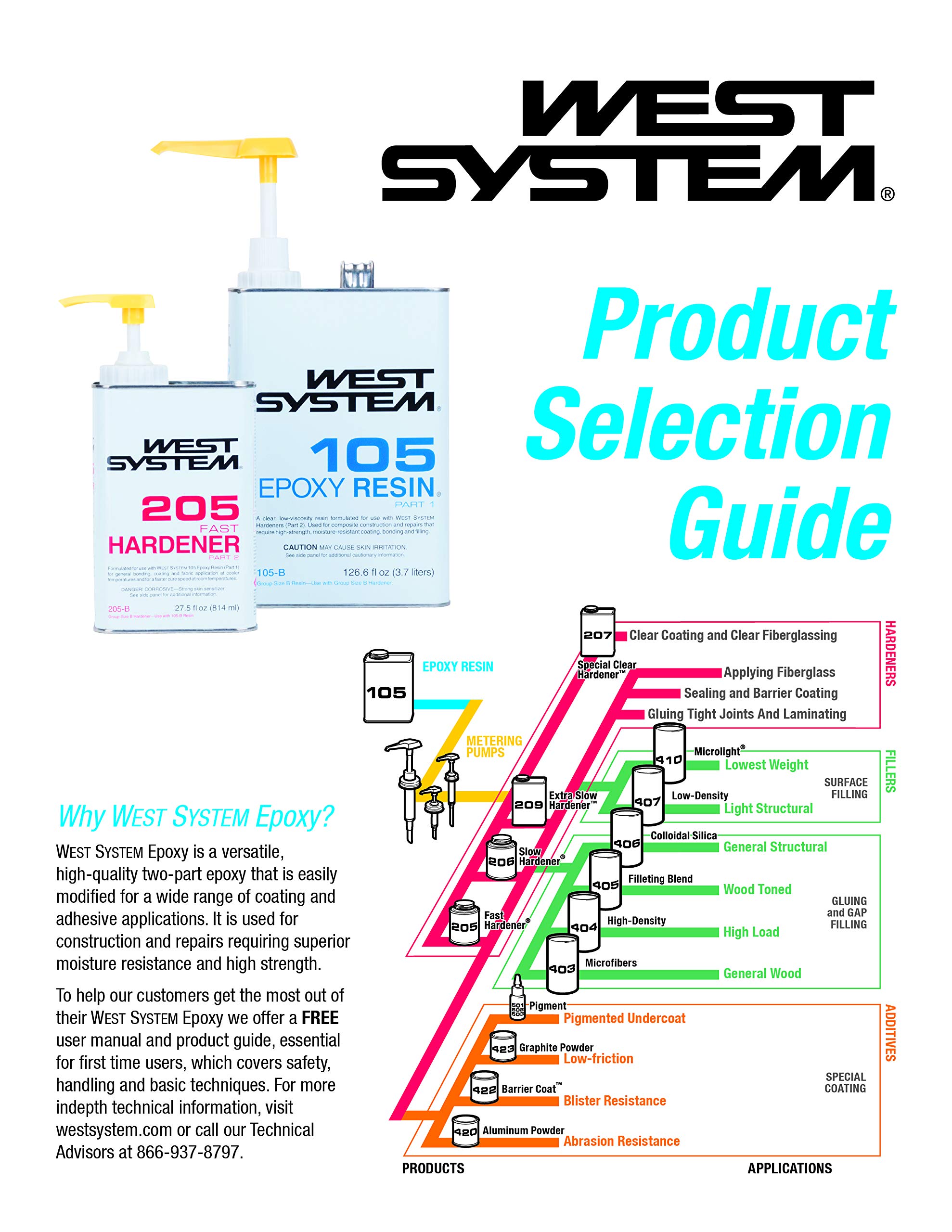 West System 205-A Fast Hardener