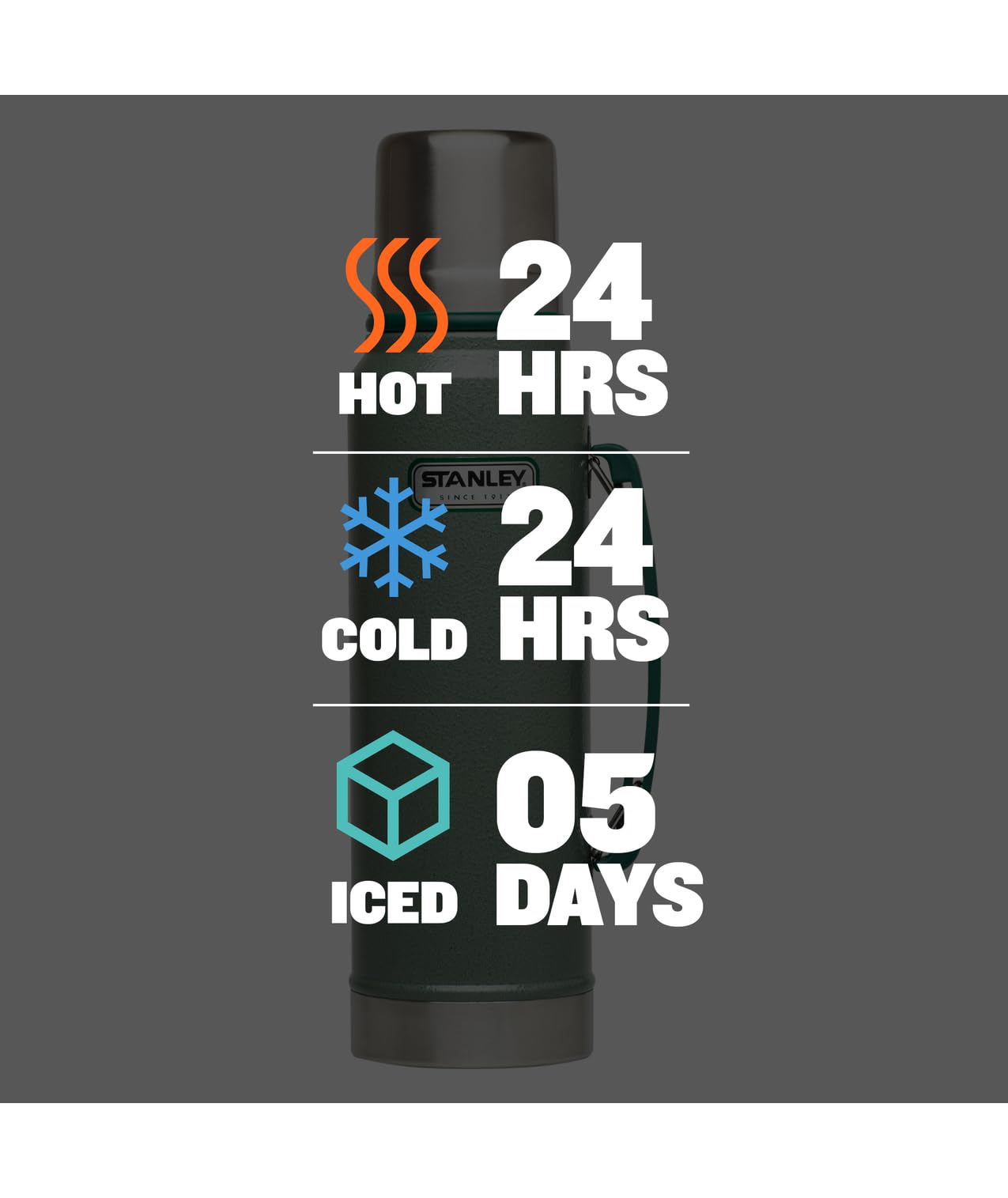 Stanley Classic Vacuum Insulated Wide Mouth Bottle - BPA-Free 18/8 Stainless Steel Thermos for Cold & Hot Beverages – Keeps Liquid Hot or Cold for Up to 24 Hours