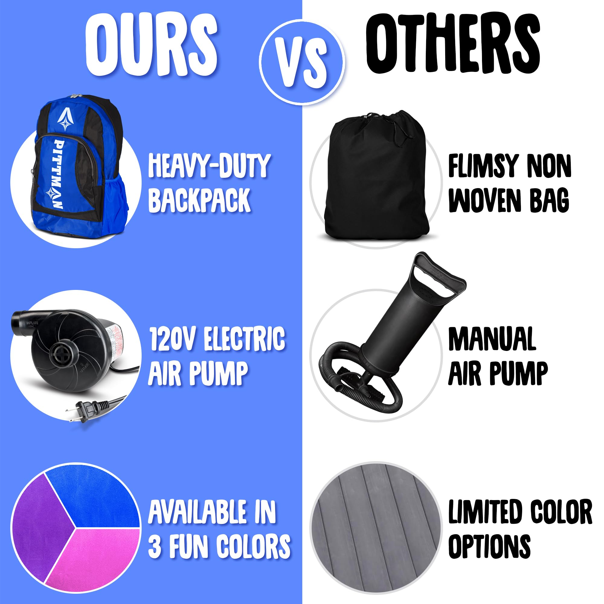 Pittman Outdoors Twin Kid's Air Mattress with Portable Battery Powered Air Pump with Fun Travel Backpack, Blue (PPI-BLU_KIDMAT)