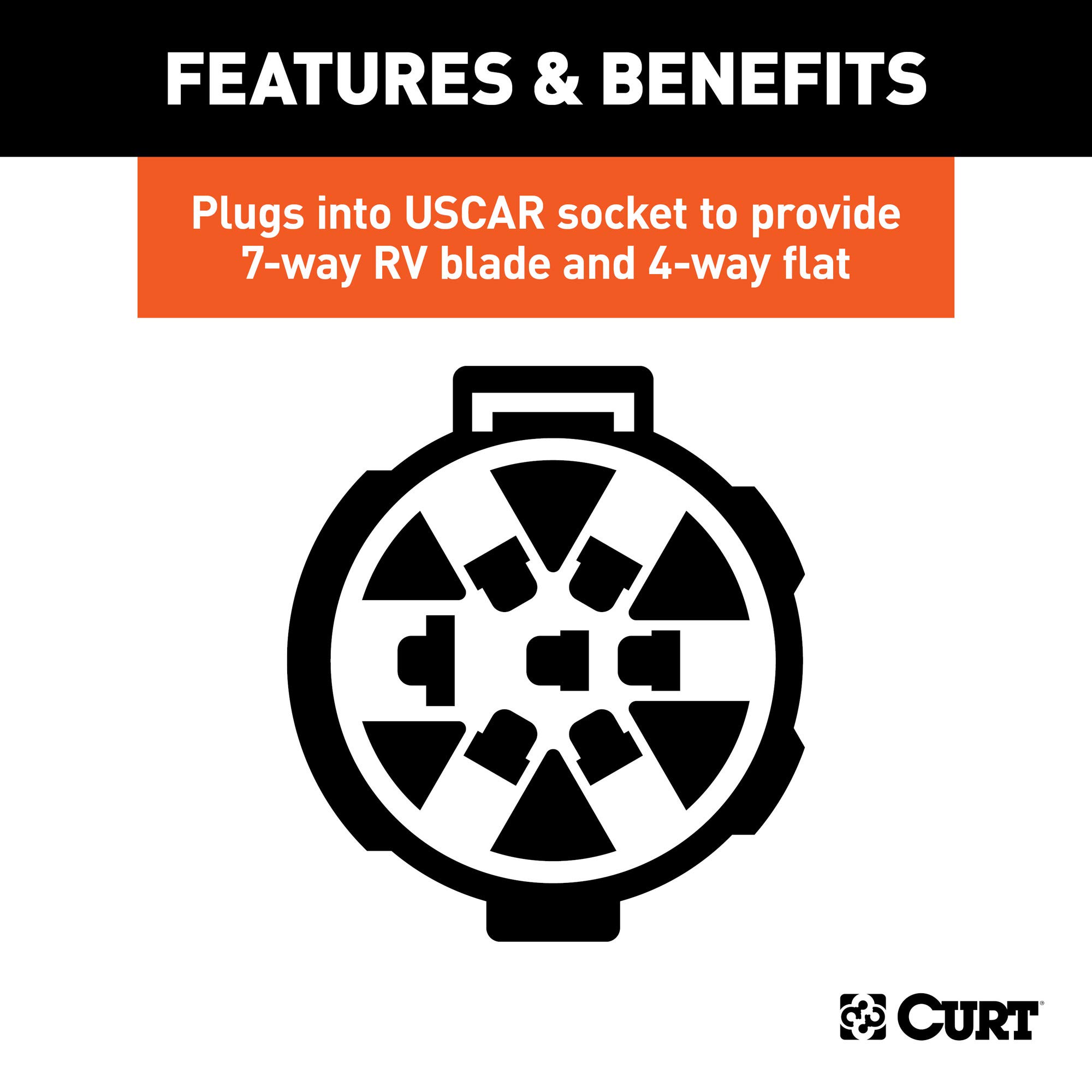 CURT 55774 Dual-Output Vehicle-Side 7-Pin, 4-Pin Connectors, Factory Tow Package and USCAR Socket Required