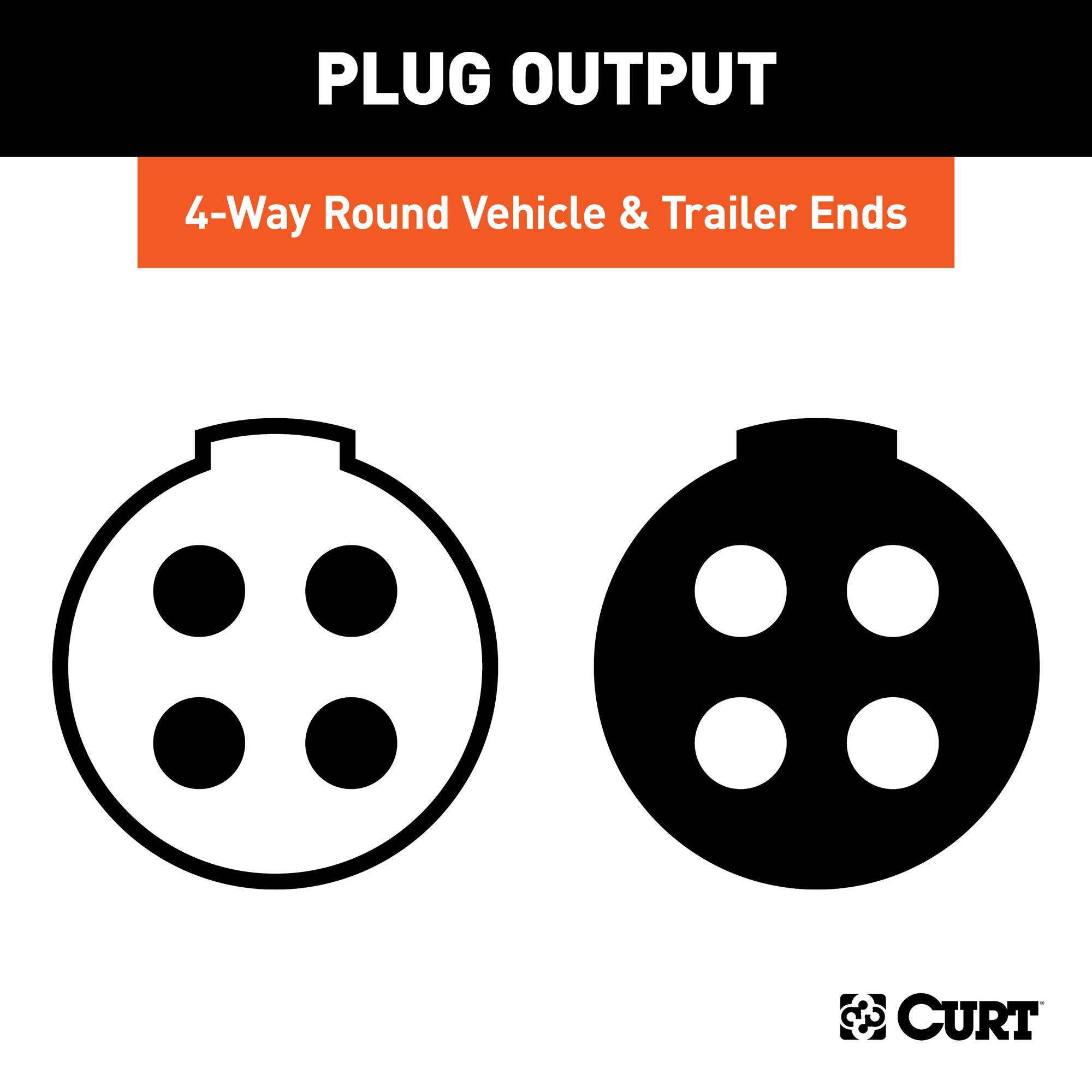 CURT 58671 Vehicle-Side and Trailer-Side 4-Pin Round Wiring Harness Connectors