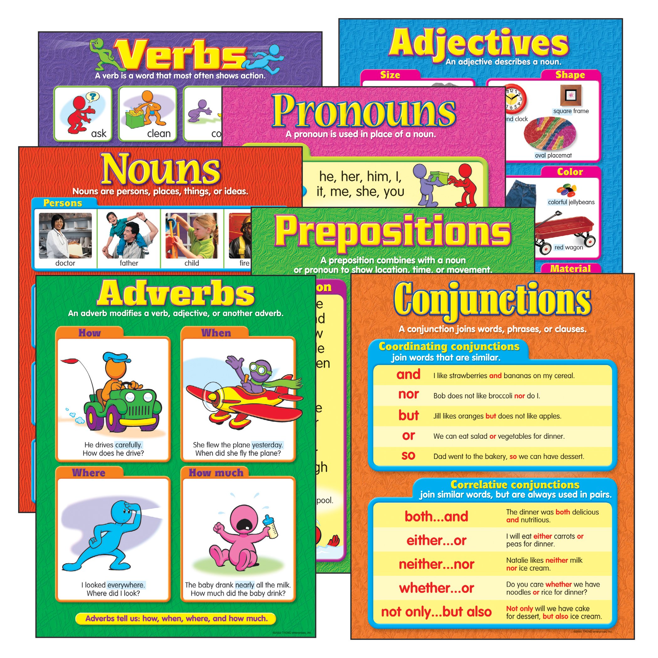 TREND enterprises, Inc. Seven Parts of Speech Learning Charts Combo Pack, Set of 7