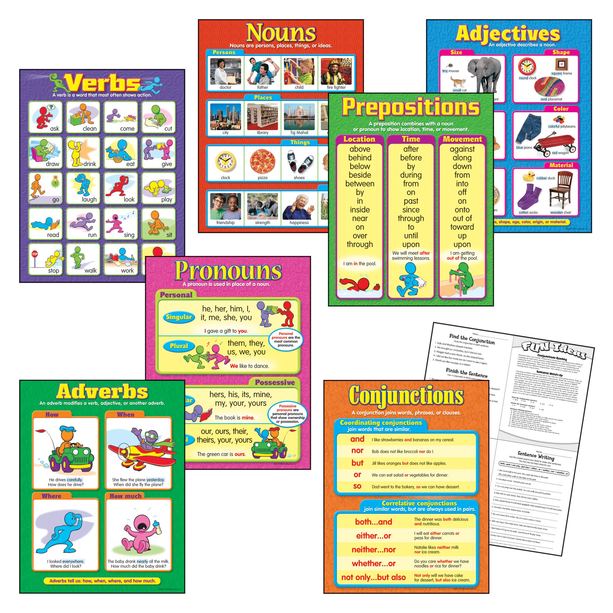 TREND enterprises, Inc. Seven Parts of Speech Learning Charts Combo Pack, Set of 7