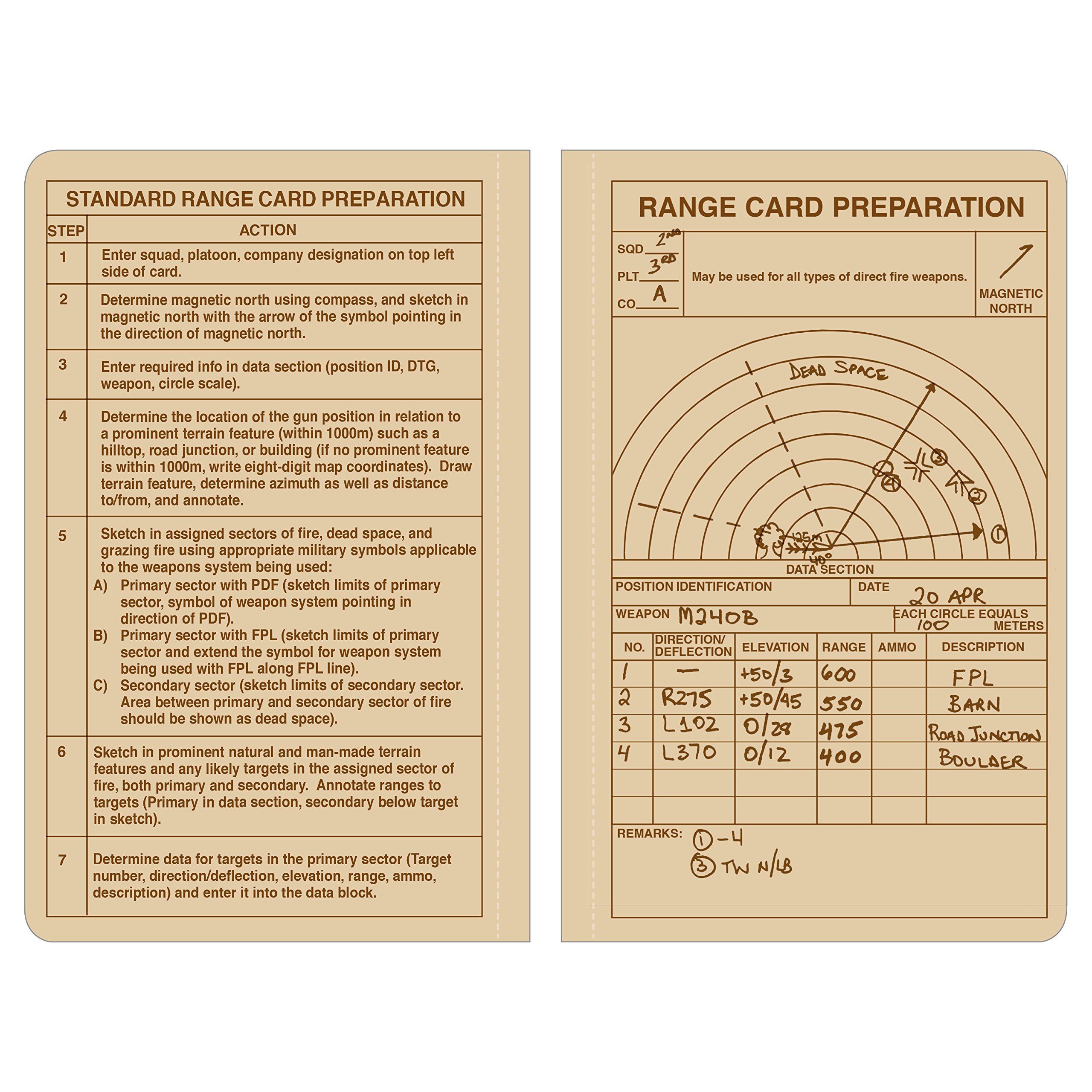 Rite in the Rain All Weather Tan Tactical Field Notebook, 4 5/8" x 7" Soft Cover Weatherproof Notepad, Universal Page Pattern, Reference Pages (No. 980T)
