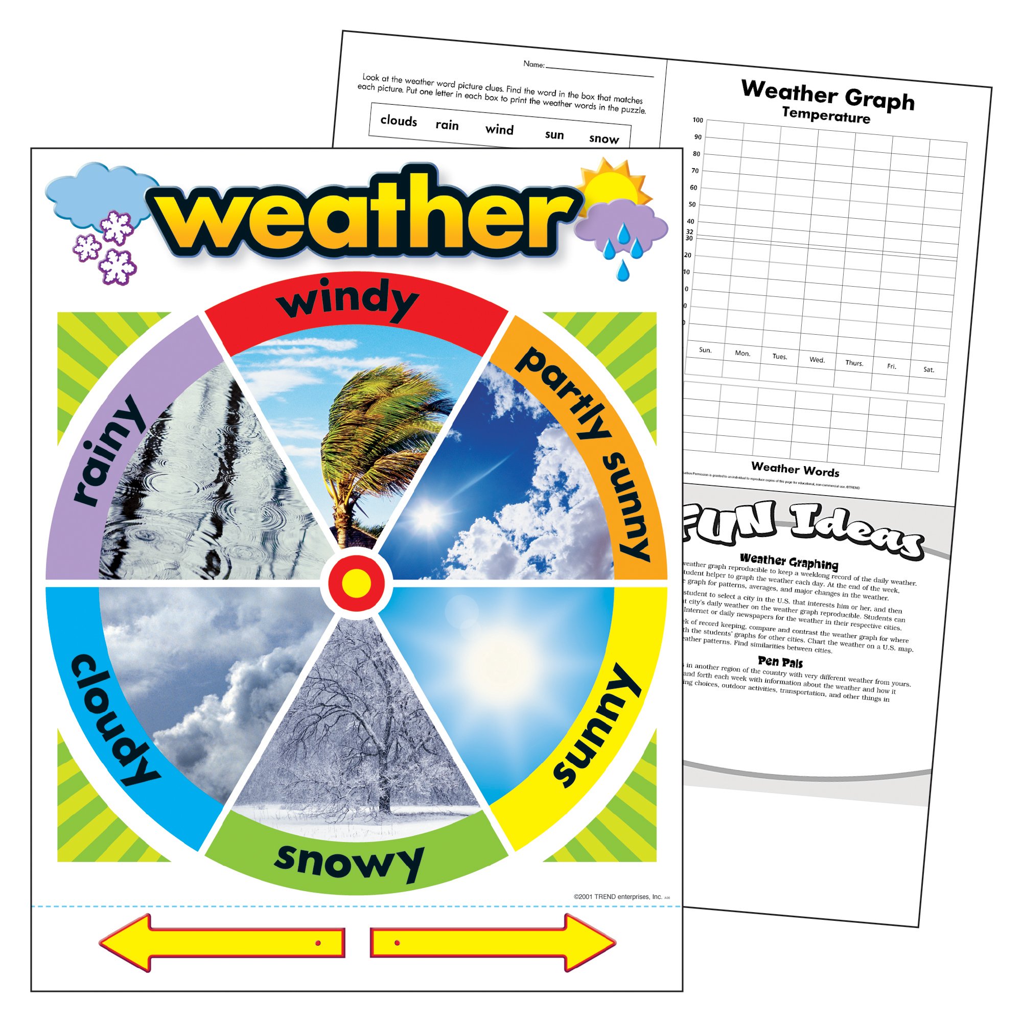 TREND enterprises, Inc. Weather Learning Chart, 17" x 22"