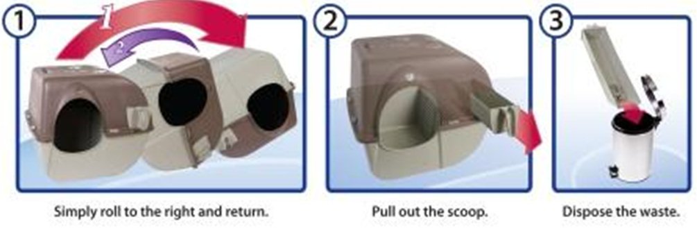 Omega Paw Self-Cleaning Litter Box