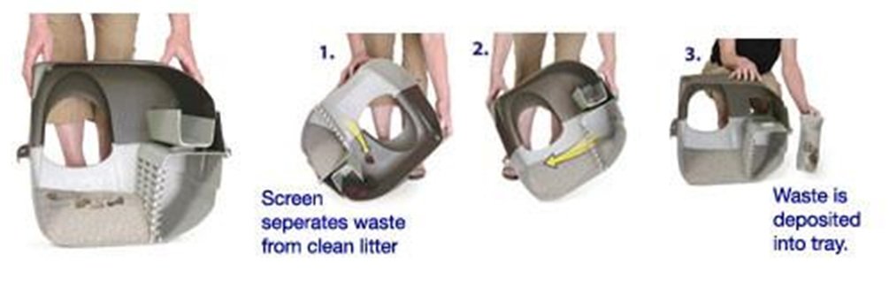 Omega Paw Self-Cleaning Litter Box