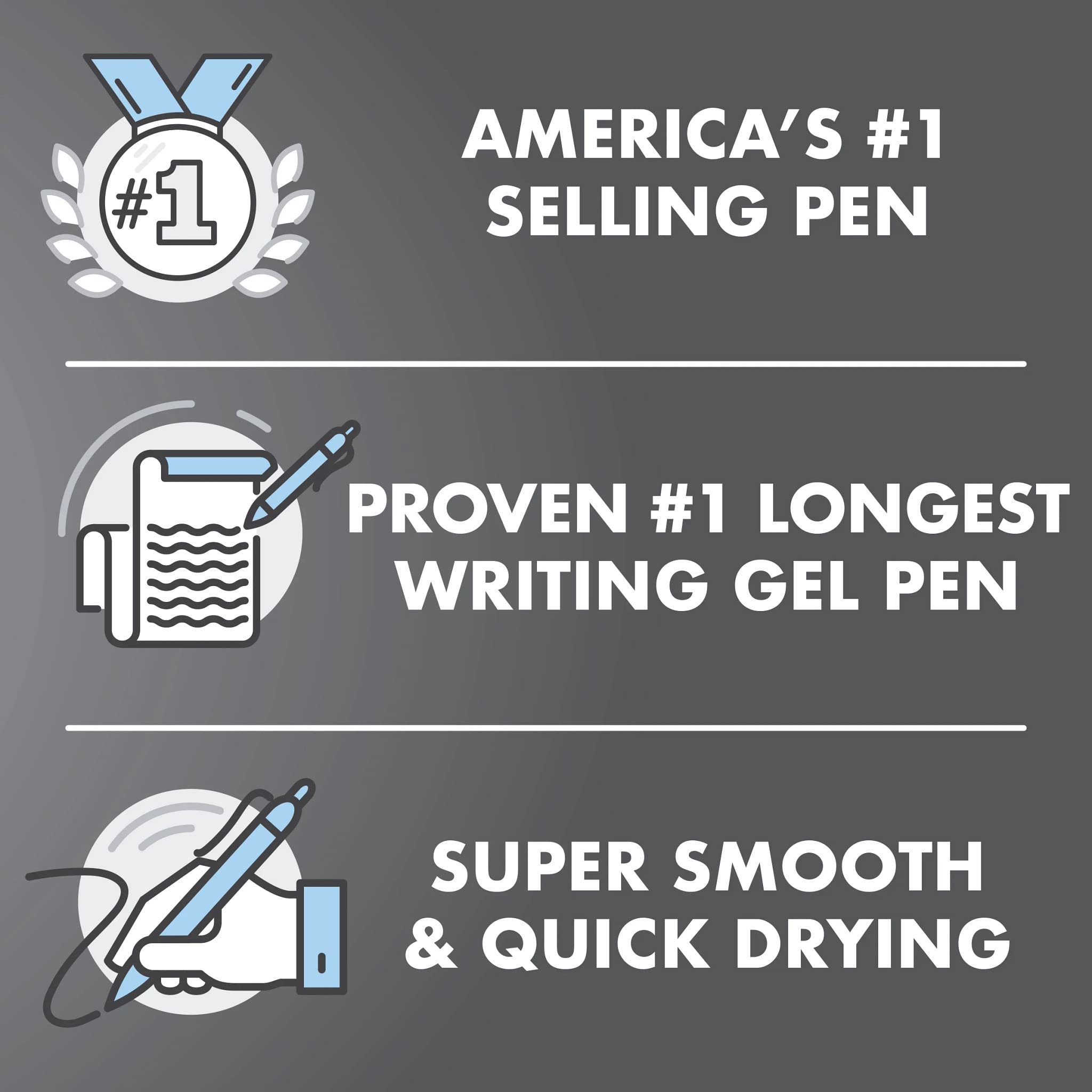 PILOT G2 Premium Refillable & Retractable Rolling Ball Gel Pens, Bold Point, Black Ink, 12 Count (Pack of 1)