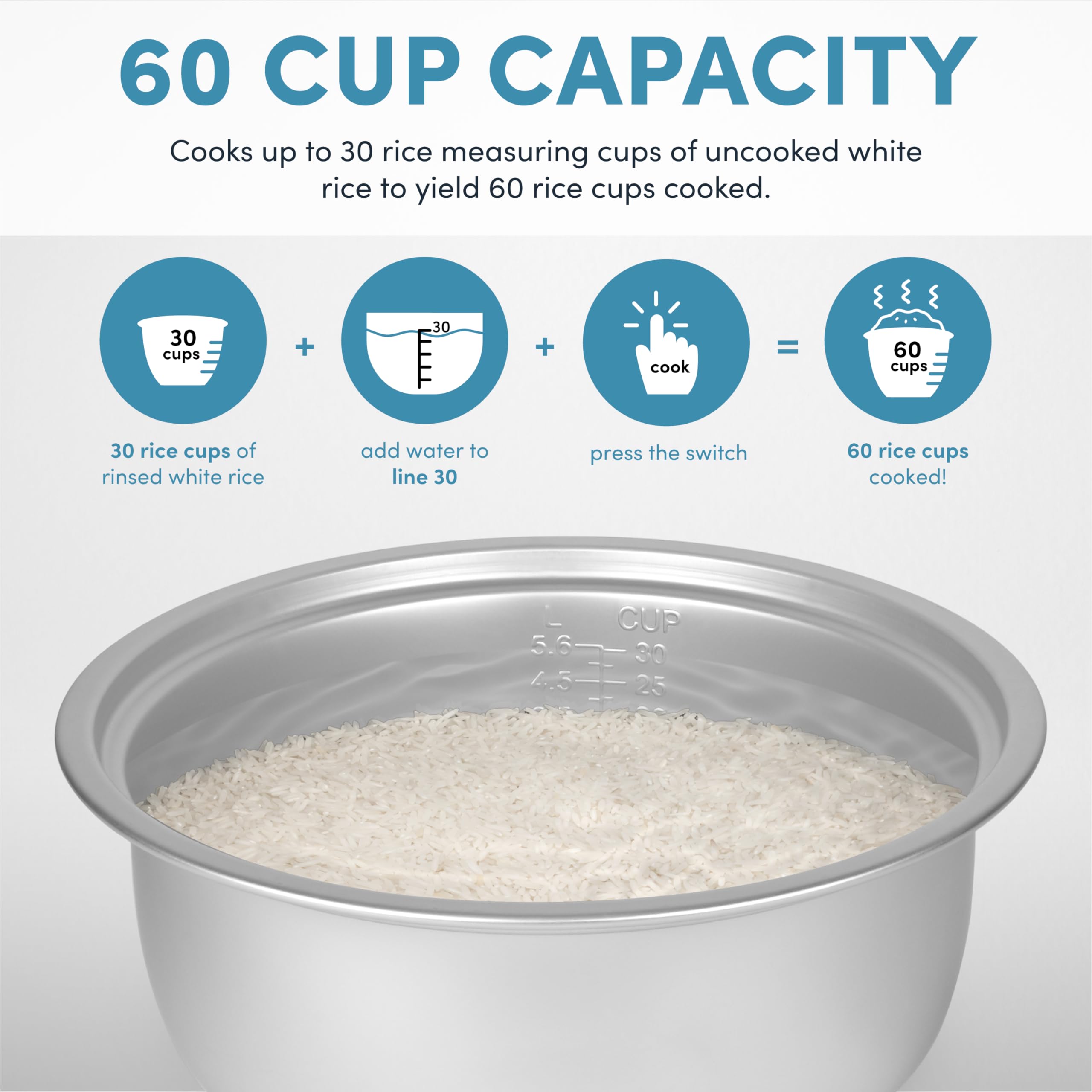 Aroma Housewares 60-Cup (Cooked) (30-Cup UNCOOKED) Commercial Rice Cooker (ARC-1033E)
