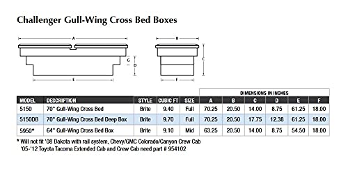 Lund 5150DB Challenger Series Brite Gull-Wing Crossover Specialty Deep Storage Box