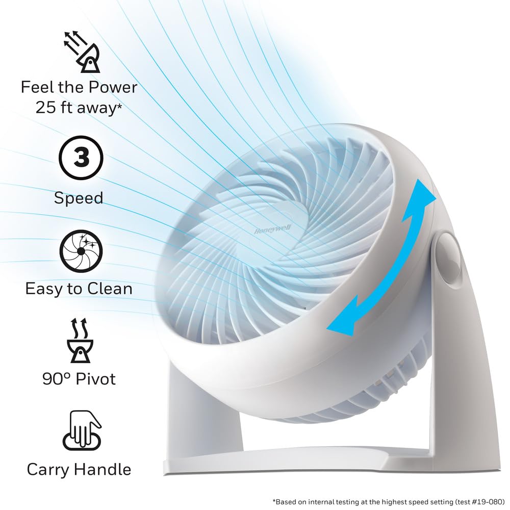 Honeywell HT-904 TurboForce Tabletop Air Circulator Fan, Small, White β Quiet Personal Fan for Home or Office, 3 Speeds and 90 Degree Pivoting Head
