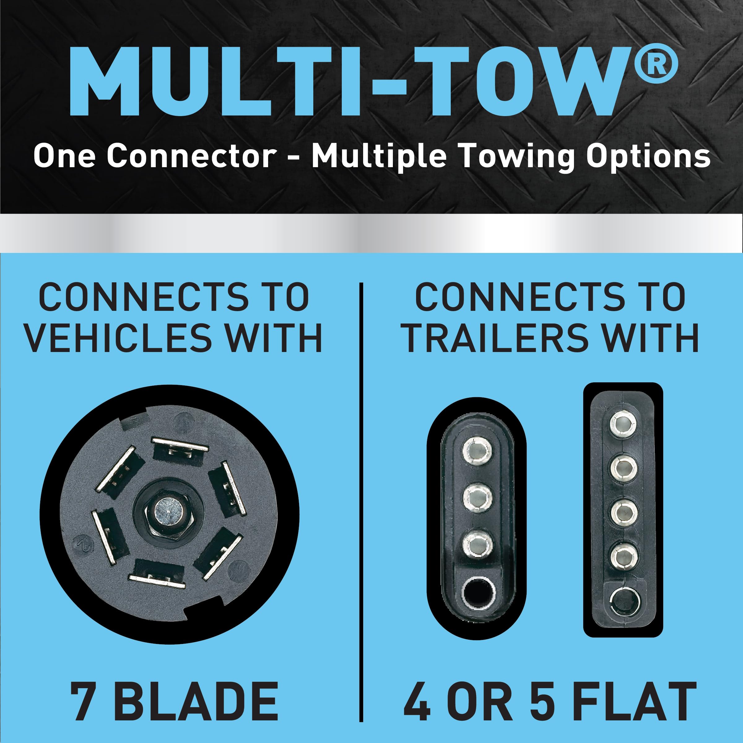 Hopkins 47385 Multi-Tow 7 Blade to 5 Flat and 4 Flat Adapter