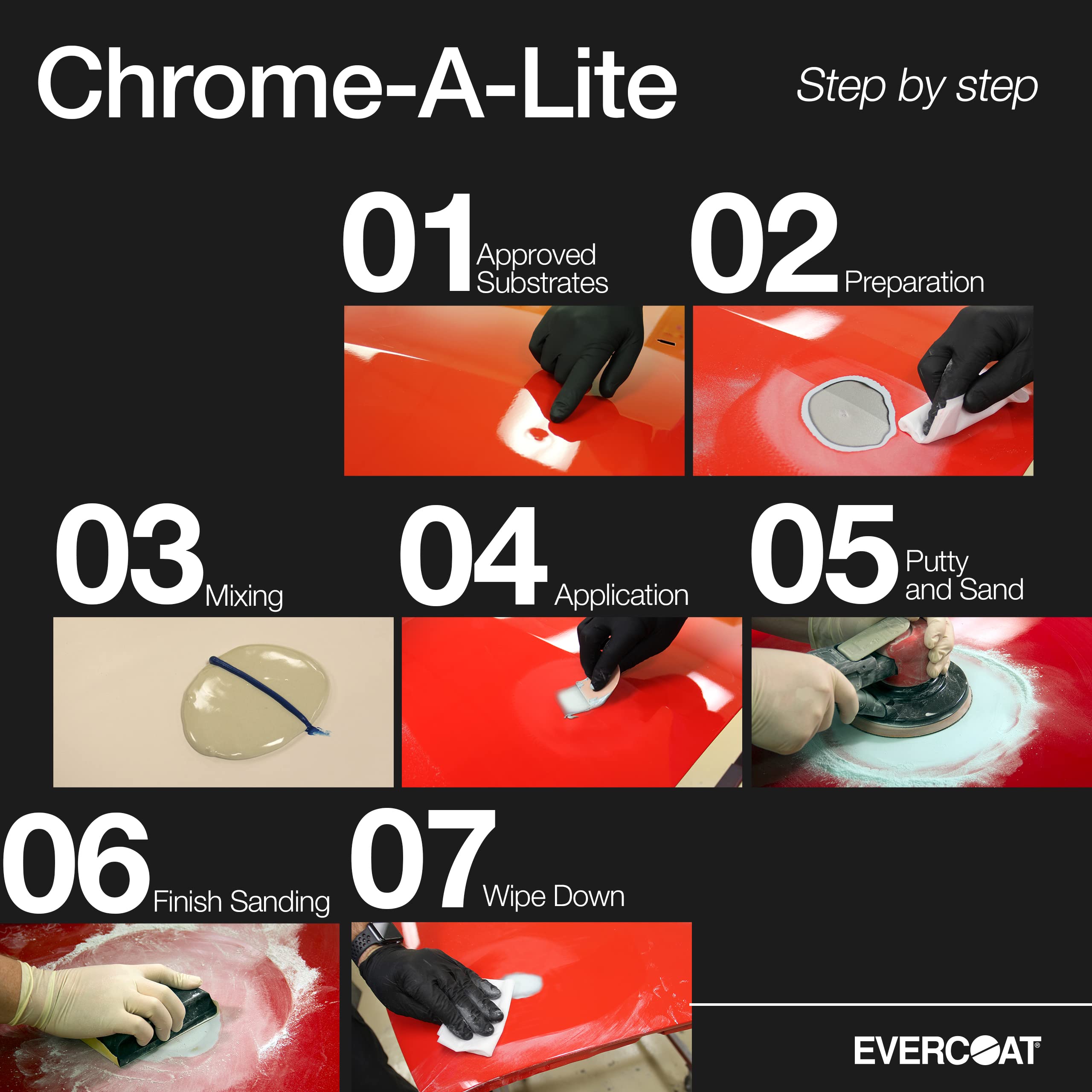 Evercoat Chrome-A-Lite Body Filler for Aluminum, Fiberglass, Galvanized Steel, and More - 128 Fl Oz