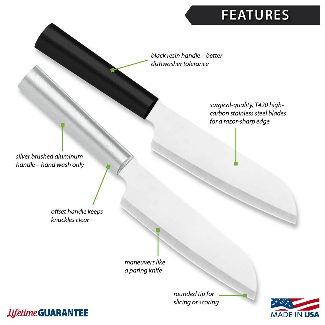 Rada Cutlery Cook’s Utility Knife – Stainless Steel Blade With Black Steel Resin Handle, 8-5/8 Inch