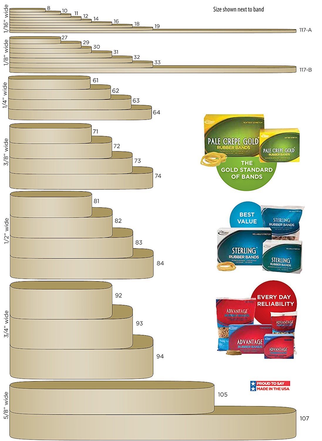 Alliance Rubber 24335 Sterling Rubber Bands Size #33, 1 lb Box Contains Approx. 850 Bands (3 1/2" x 1/8", Natural Crepe)