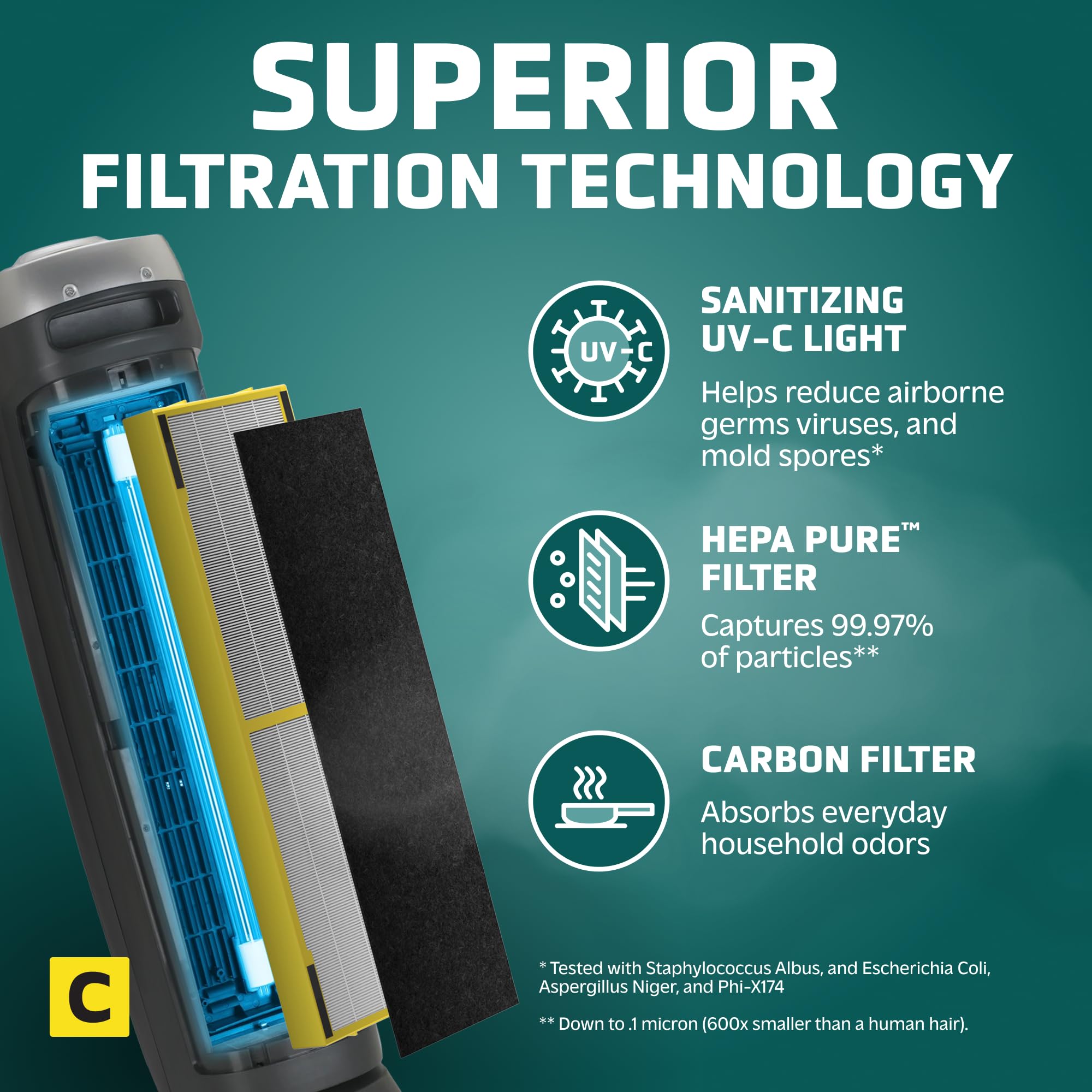 Germ Guardian AC5000 28” 3-in-1 True HEPA Filter Air Purifier for Home, Large Rooms, UV-C Light Kills Germs, Filters Allergies, Smoke, Dust, Pet Dander, & Odors, 5-Yr Wty, GermGuardian, Grey