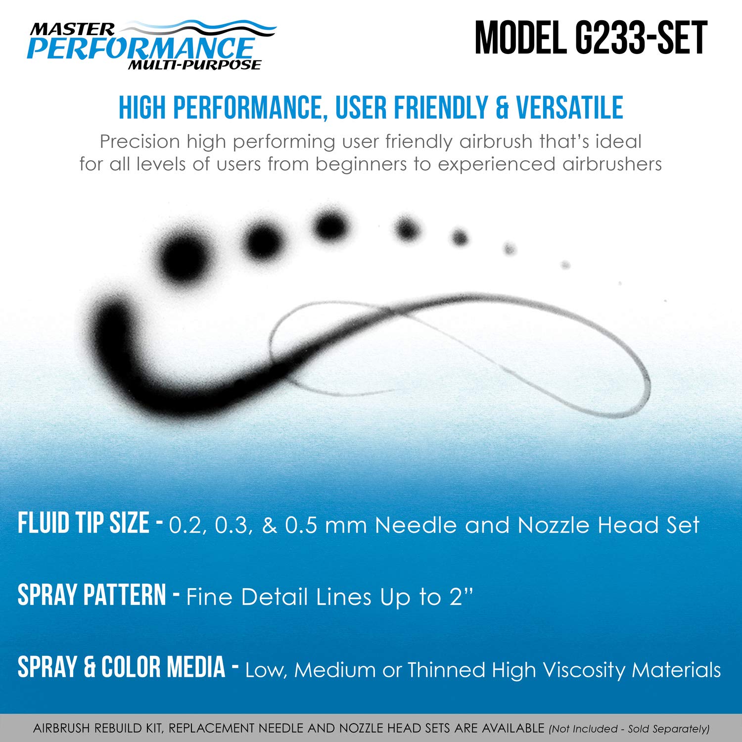 Master Airbrush Master Performance G233 Pro Set with 3 Nozzle Sets (0.2, 0.3 & 0.5mm Needles, Fluid Tips and Air Caps) - Dual-Action Gravity Feed Airbrush, 1/3 oz Cup, Cutaway Handle - How-to-Guide