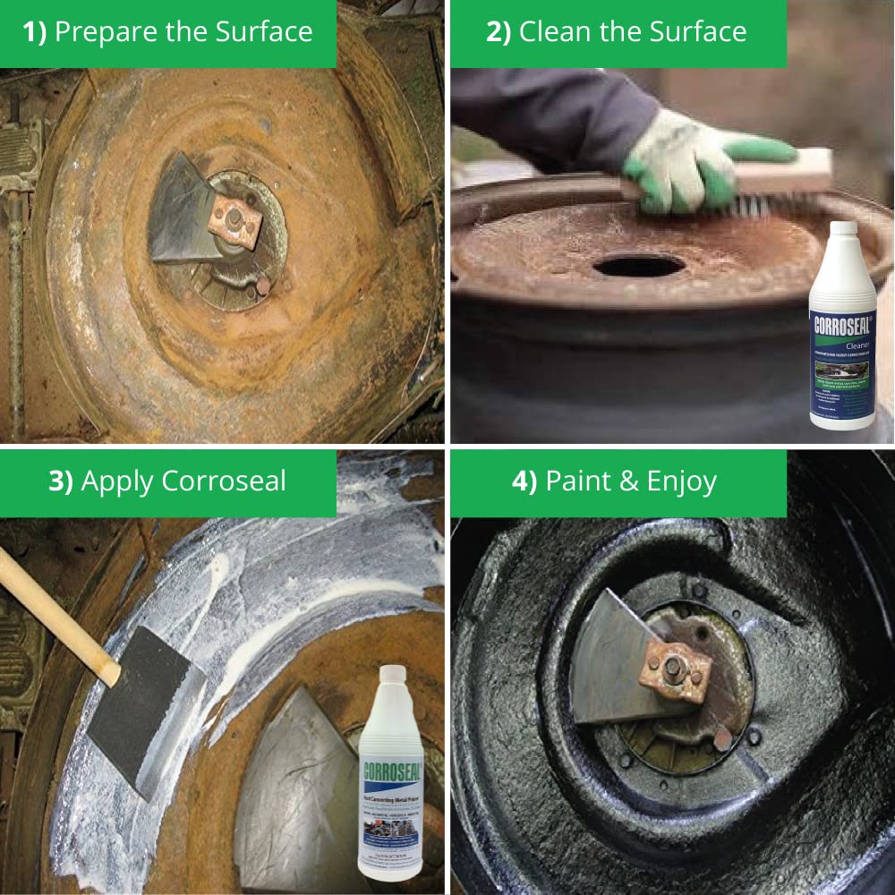 Corroseal Water-Based Rust Converter Metal Primer, Rust Converter - 1 Gal,82331