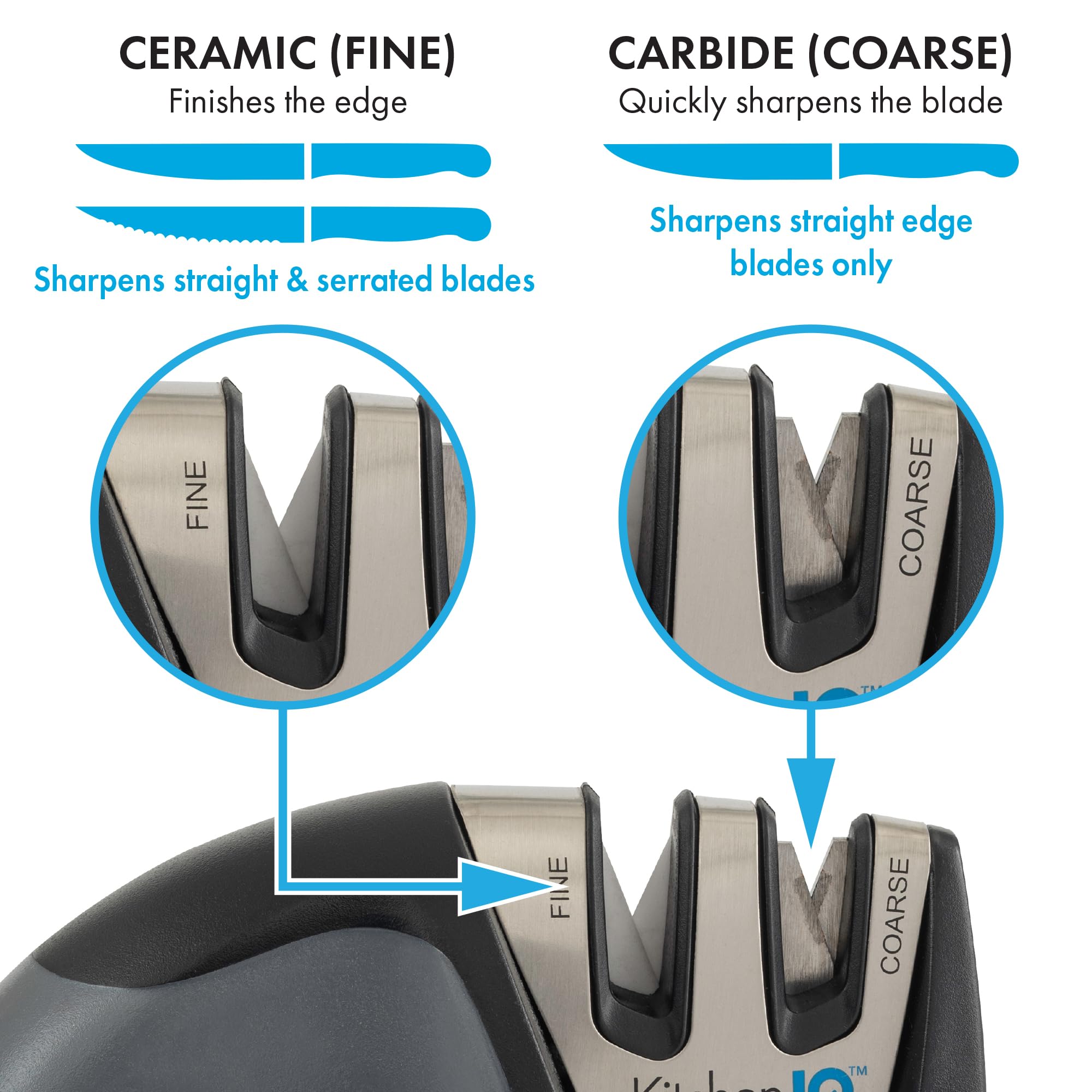 KitchenIQ 50009 Edge Grip 2-Stage Knife Sharpener, Black