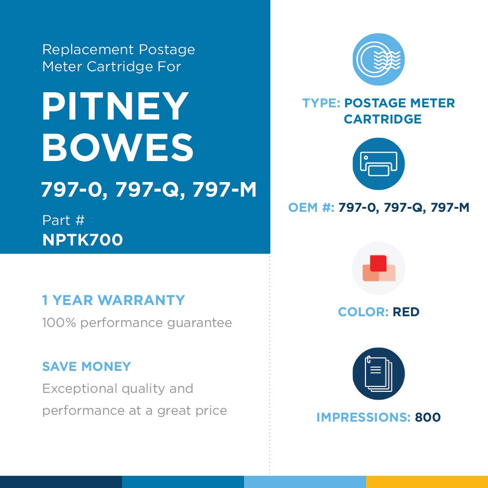 Clover NuPost Remanufactured Postage Meter Ink Cartridge Replacement for Pitney Bowes 797-0/797-Q/797-M | Red