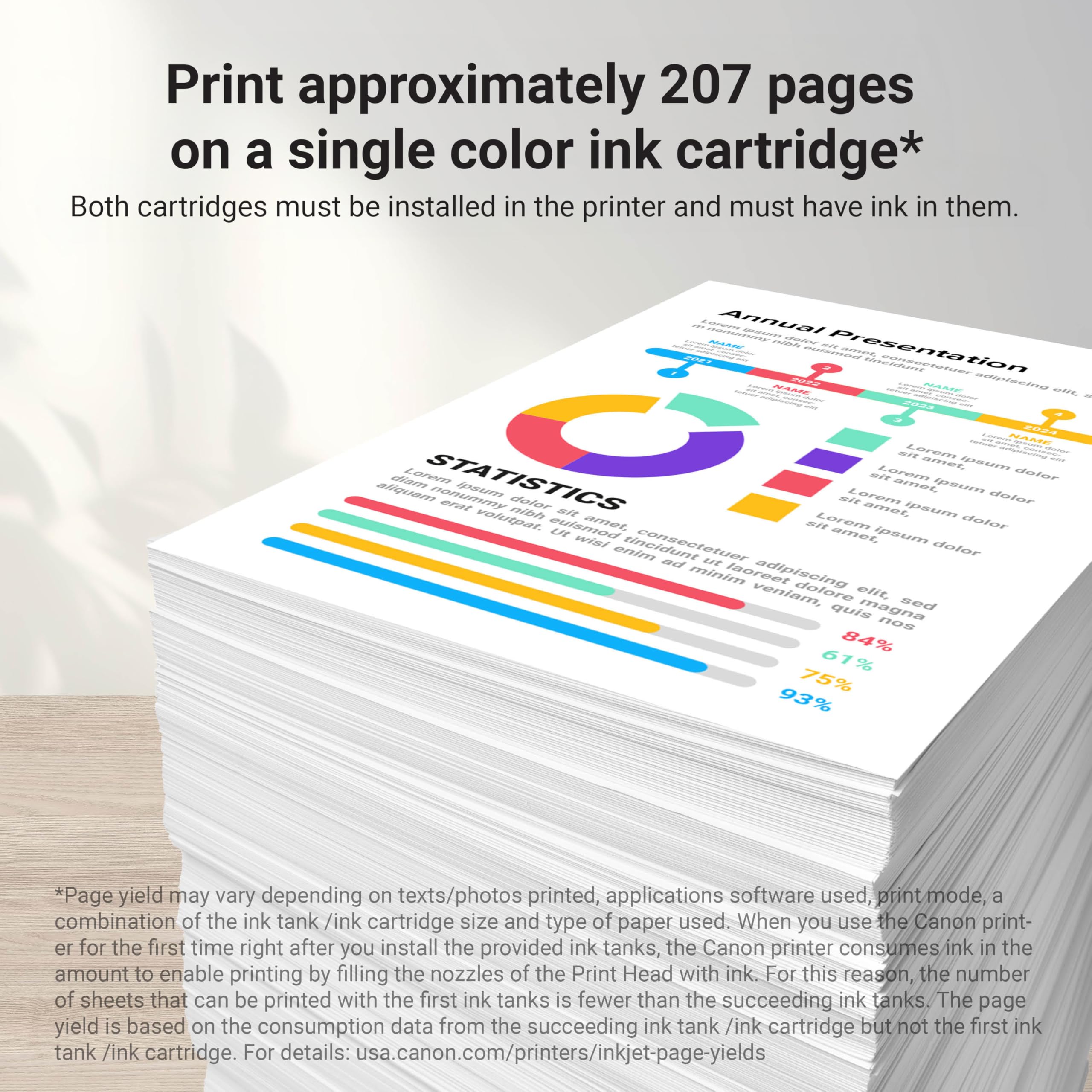 Canon CL-31 Compatible to iP1800,iP2600,MP140,MP190/MP210,MP470,MX310/MX300 Printers