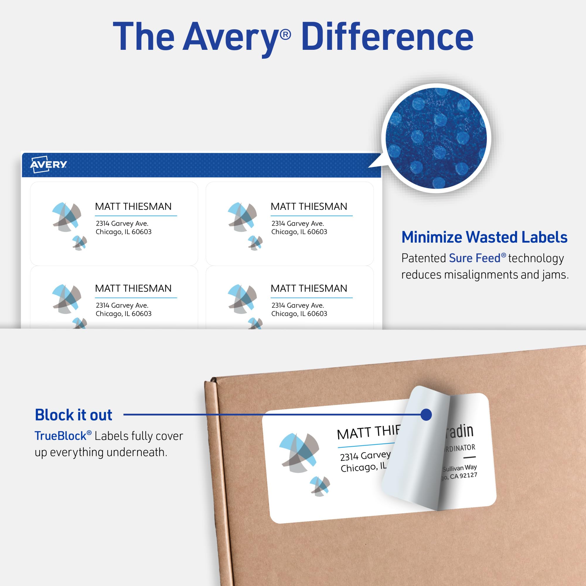 Avery Shipping Address Labels, Laser & Inkjet Printers, 100 Labels, 2x4 Labels, Permanent Adhesive, TrueBlock (18163)