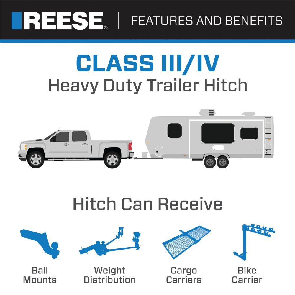 Reese Towpower 51032 Class III Custom-Fit Hitch with 2" Square Receiver opening