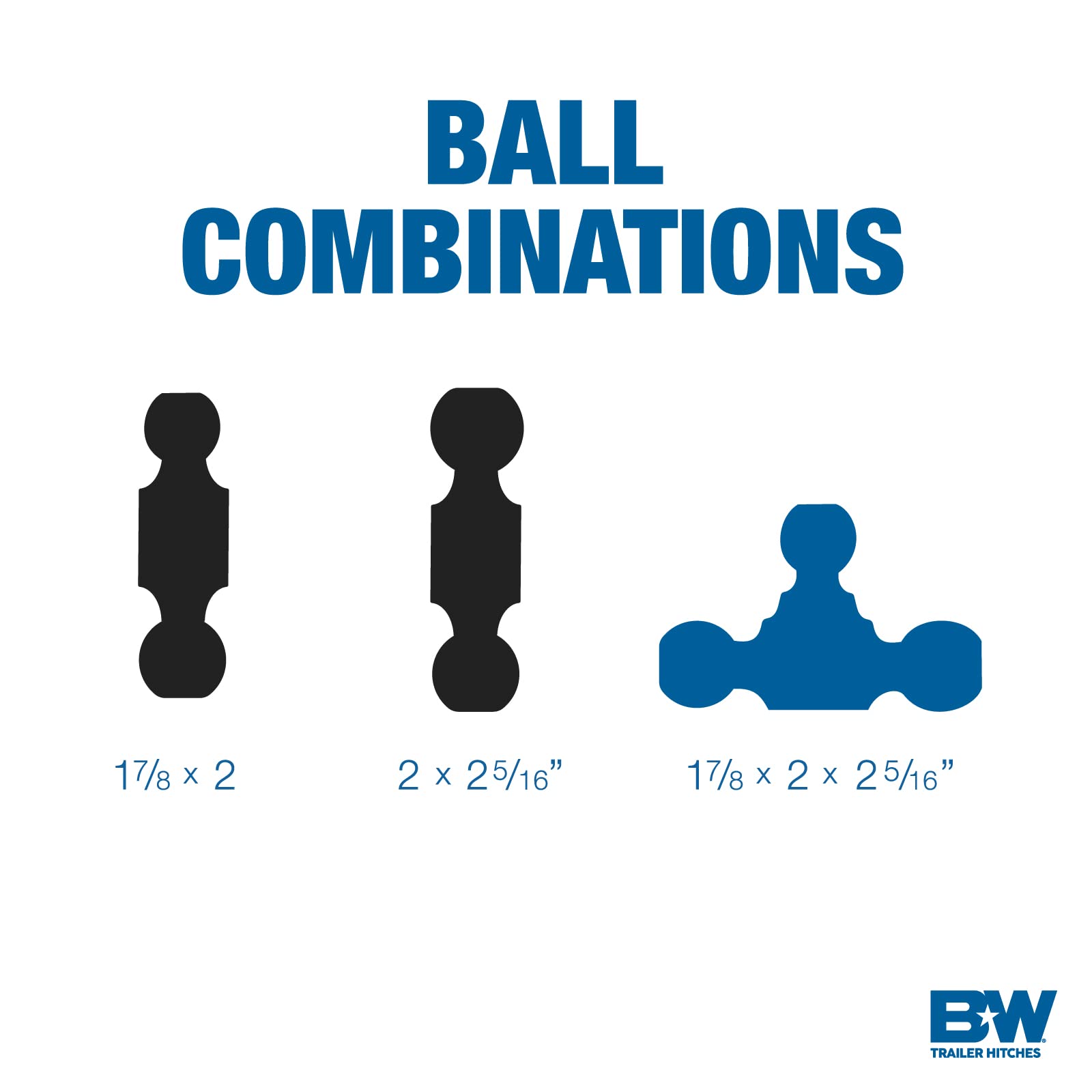 B&W Trailer Hitches Tow & Stow Adjustable Trailer Hitch Ball Mount - Fits 2" Receiver, Tri-Ball (1-7/8" x 2" x 2-5/16"), 3" Drop, 10,000 GTW - TS10047B