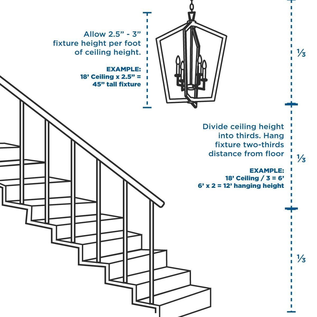 Progress Lighting P4009-10 5-Light Chandelier, Polished Brass