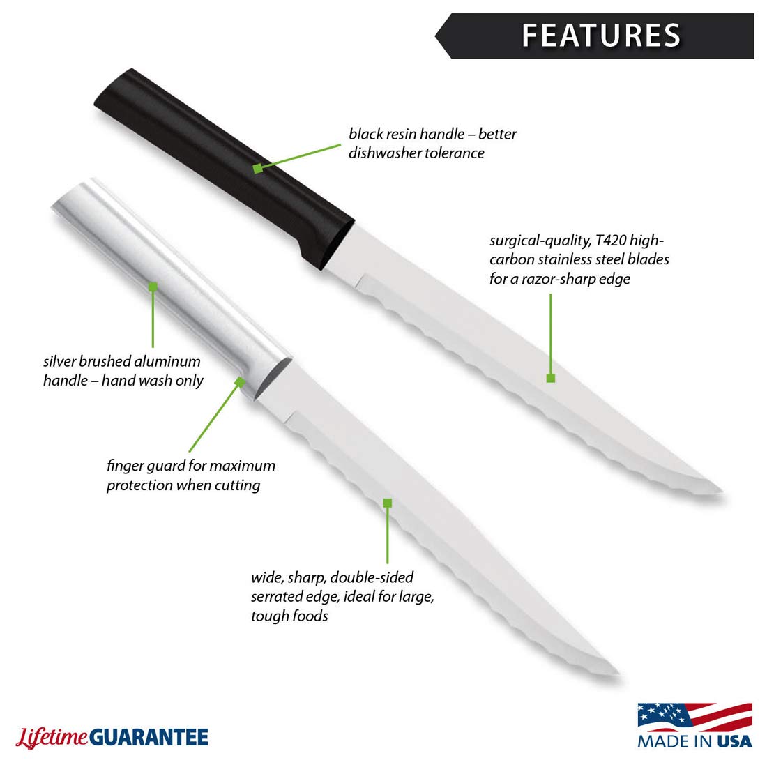 Rada Cutlery Serrated Slicing Knife – Stainless Steel Blade With Aluminum Handle Made in the USA