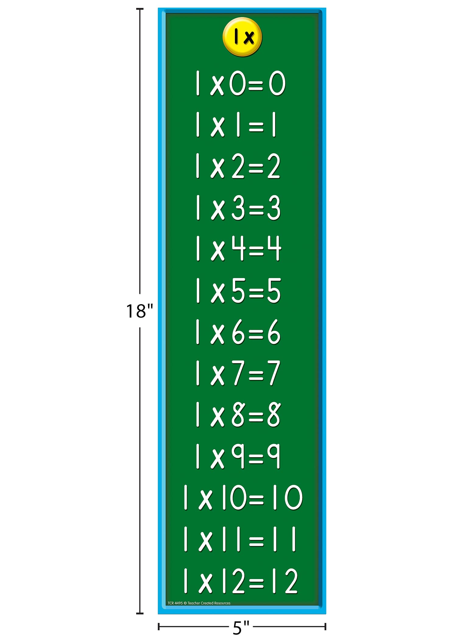 Teacher Created Resources Multiplication Headliners (4495),Multi Color