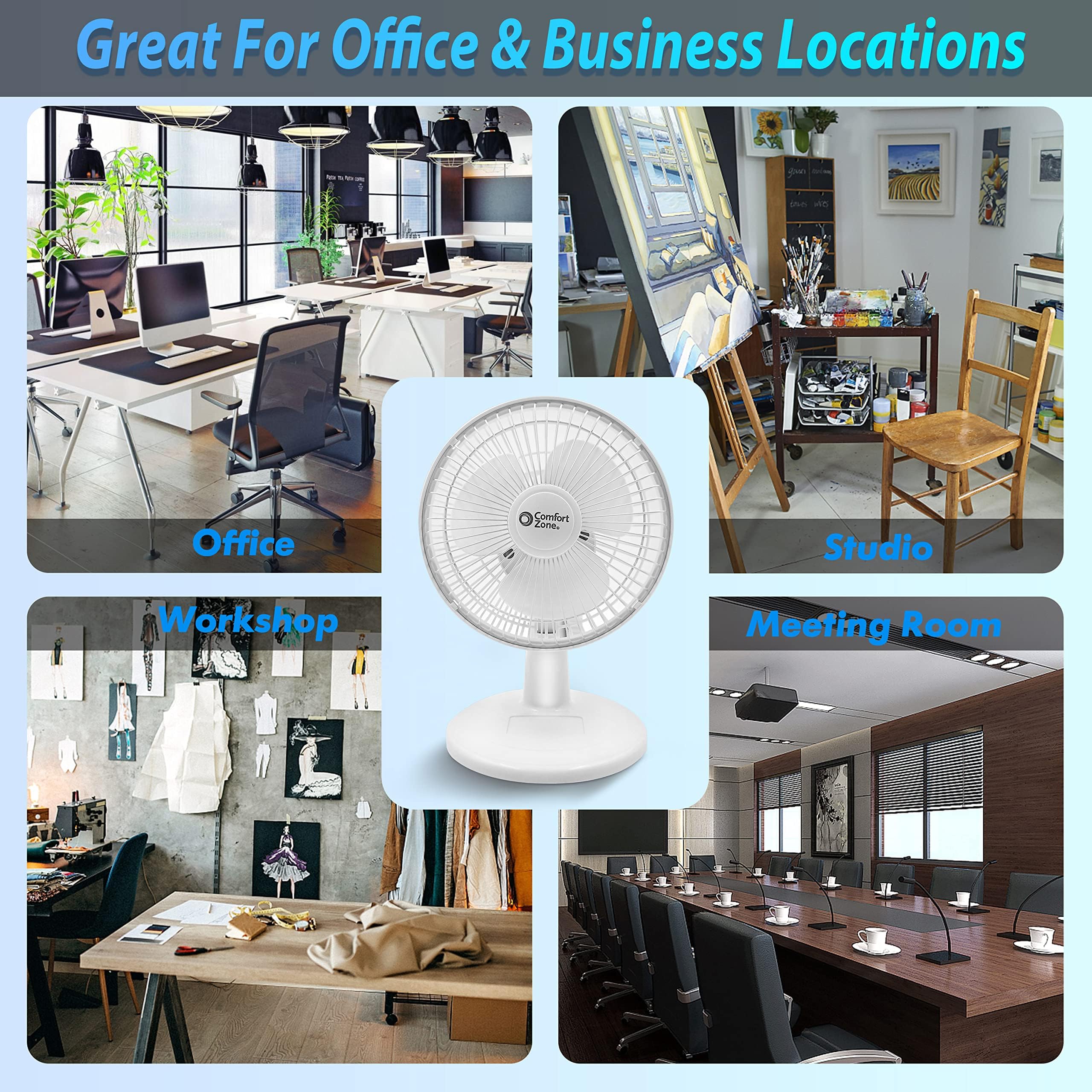 Comfort Zone CZ6D 6" Quiet Portable Indoor 2-Speed Desk Fan with Clip and Fully Adjustable Tilt, White