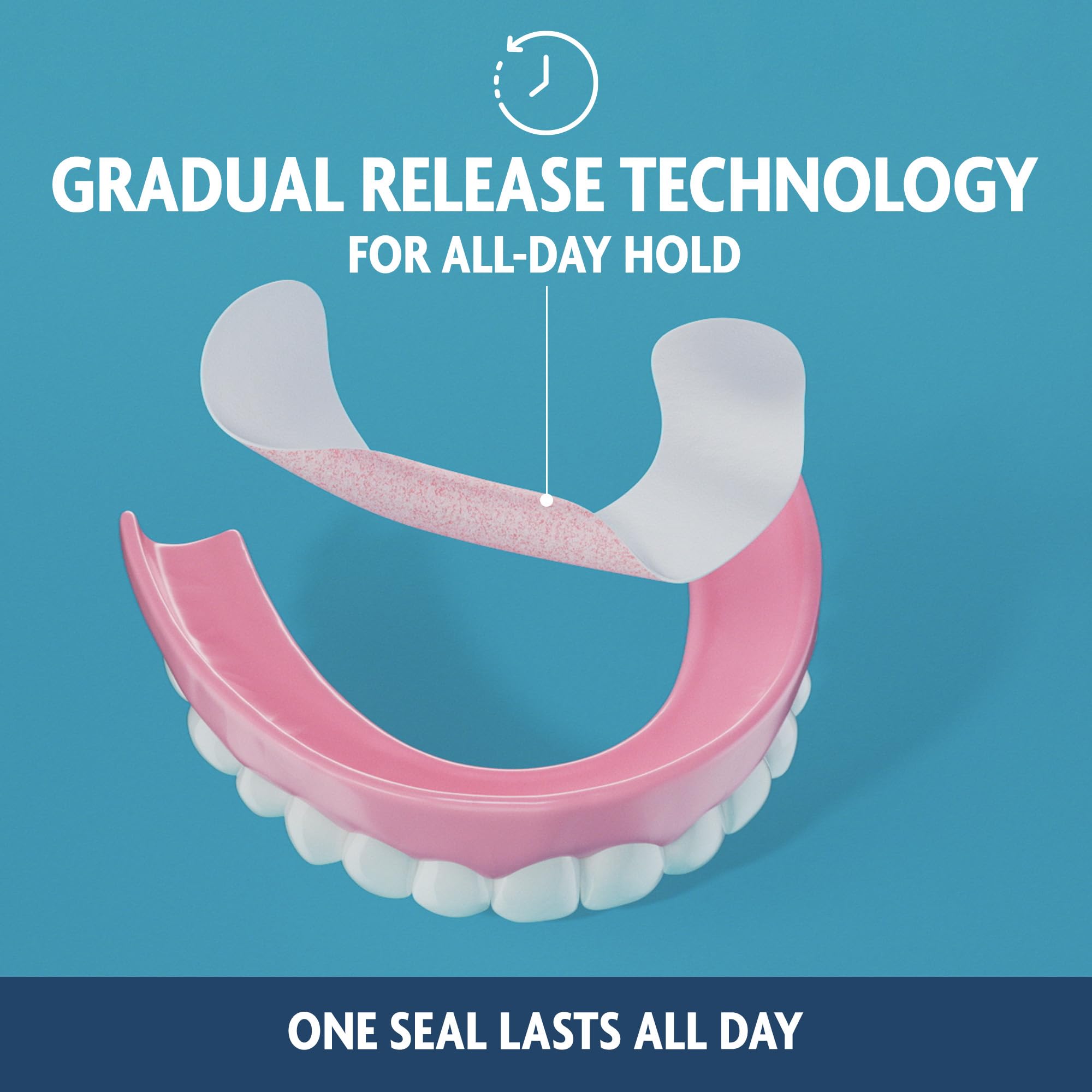 Sea Bond Secure Denture Adhesive Seals, Original Uppers, Zinc Free, All Day Hold, Mess Free, 30 Count