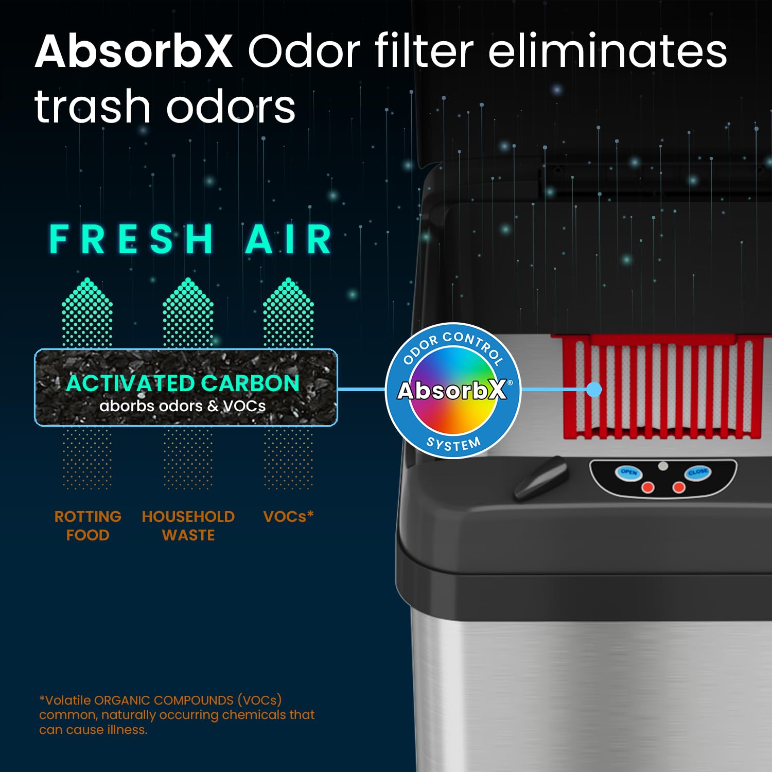 iTouchless Automatic 13 Gallon Touchless Sensor AbsorbX Odor Control System, Stainless Steel, Extra-Wide Lid Opening Kitchen Garbage Bin, Silver, Brushed Trash can