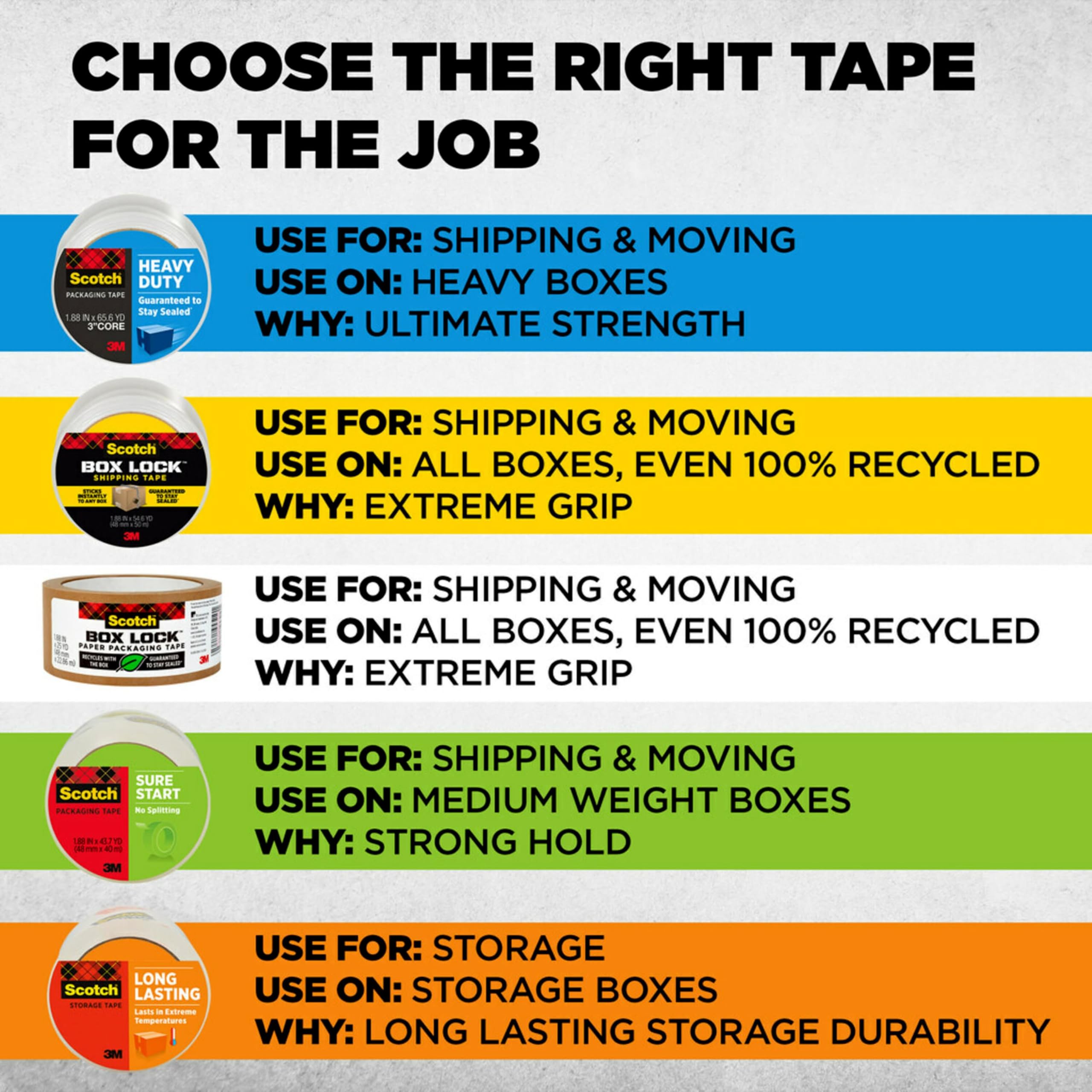 Scotch Long Lasting Storage Packaging Tape, 1.88" x 38.2 yd, Designed for Storage and Packing, Stays Sealed in Weather Extremes, 3" Core, Clear, 3 Rolls (3650S-3)