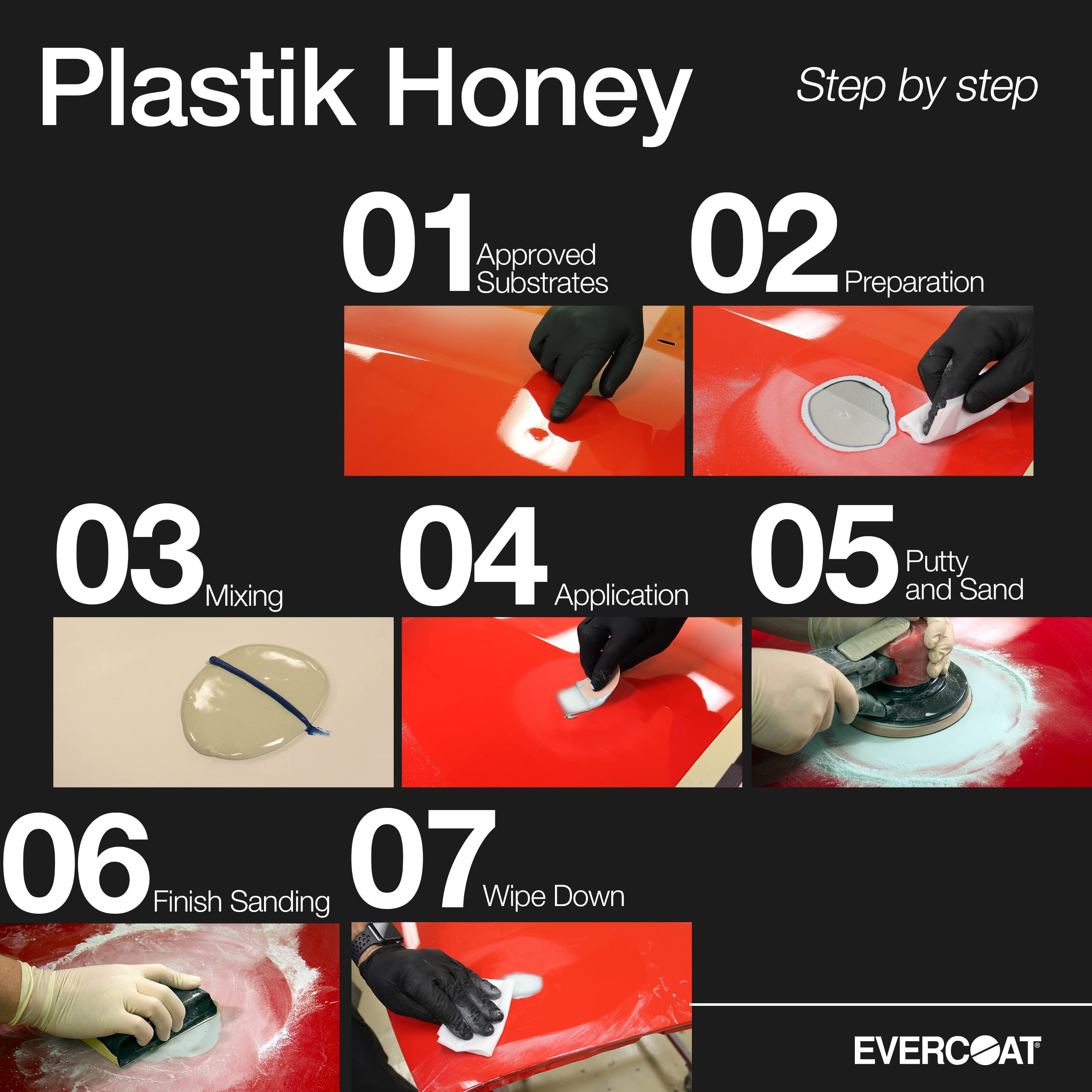 Evercoat Plastik Honey Premium Auto Body Filler Thinner for Body Fillers and Putties - 20 Fl Oz