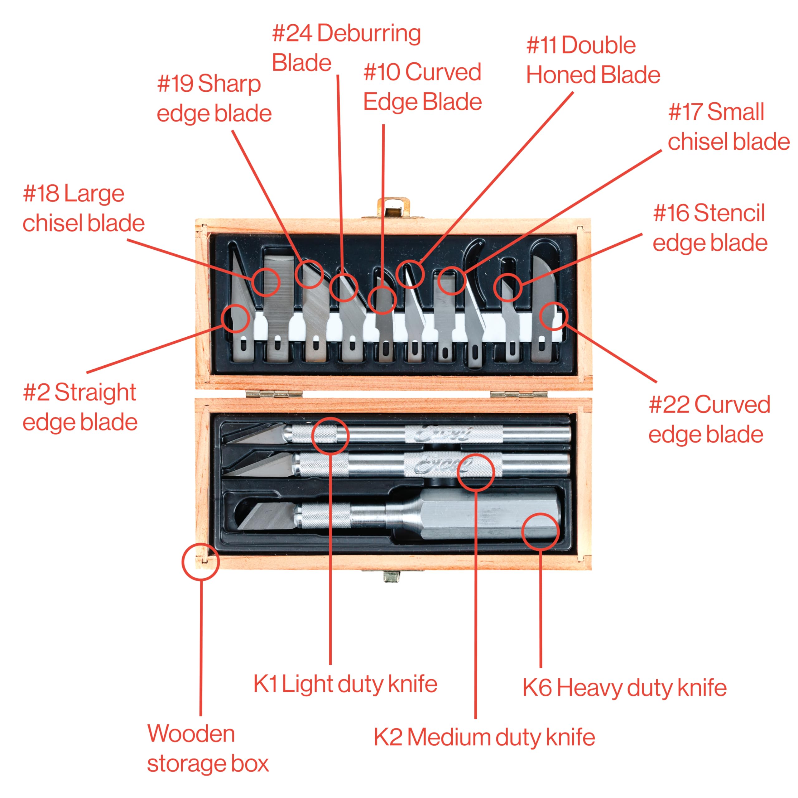 Excel Blades 44283 Craftsman Hobby Knife Set, Precision Cutting Tool Set, Craft Knife Set Includes Assortment of Light Duty to Heavy Duty Handles and 13 Blades