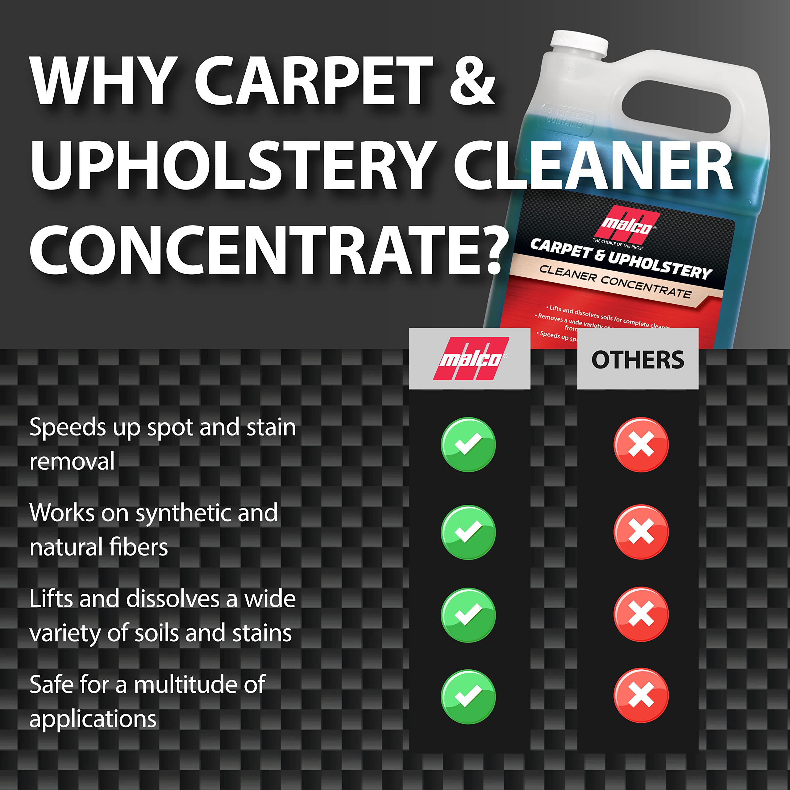 Malco Carpet and Upholstery Cleaner Concentrate - Removes Ground-in Soils and Stains from Automotive and Residential Carpet & Upholstery / 1 Gallon (101801)