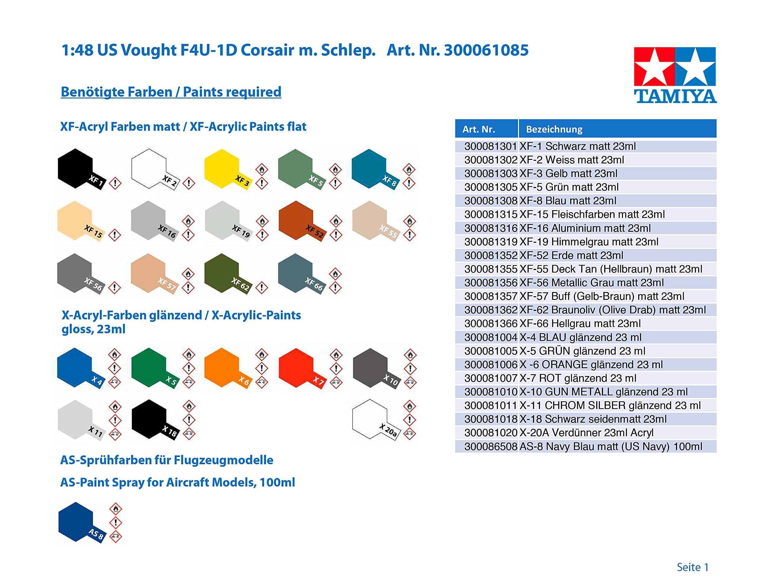 Tamiya Vought F4U-1D Corsair With Moto-Tug - 1:48 Scale plastic model kit