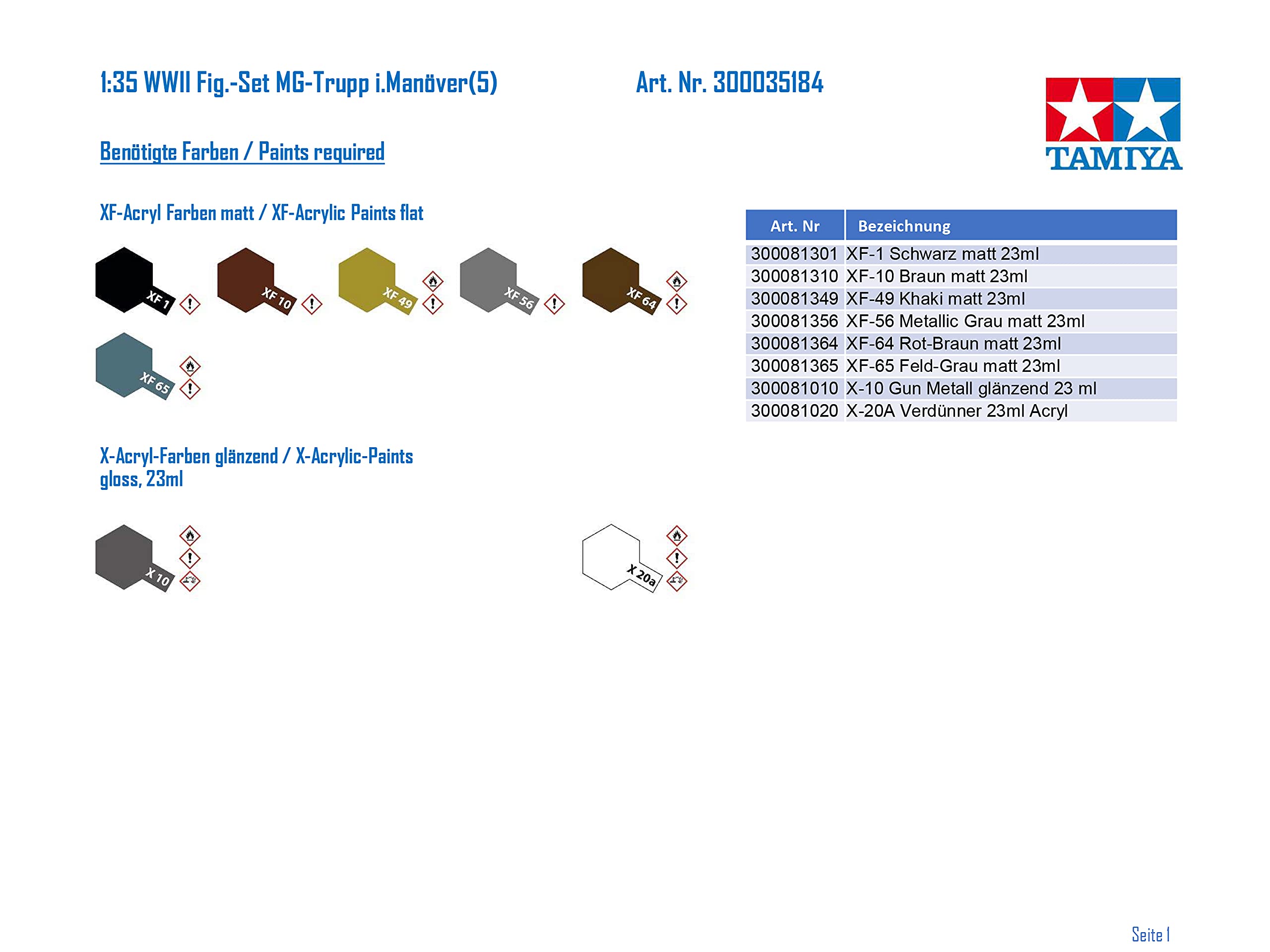 TAMIYA 300035184 1:35 WWII Figurine Set, Machine Gun Troop in Manoeuvre (5)