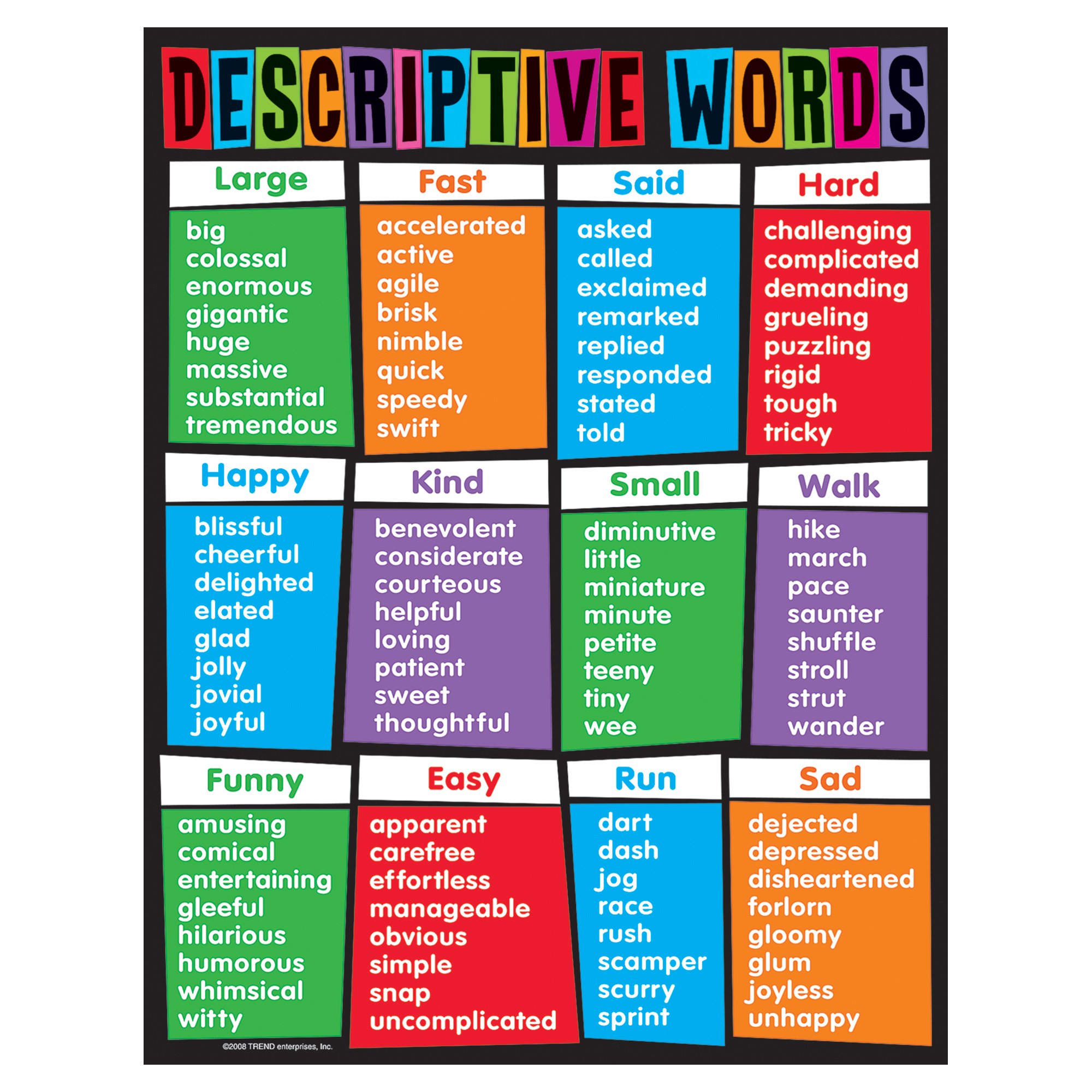 TREND enterprises, Inc. Descriptive Words Learning Chart, 17" x 22"