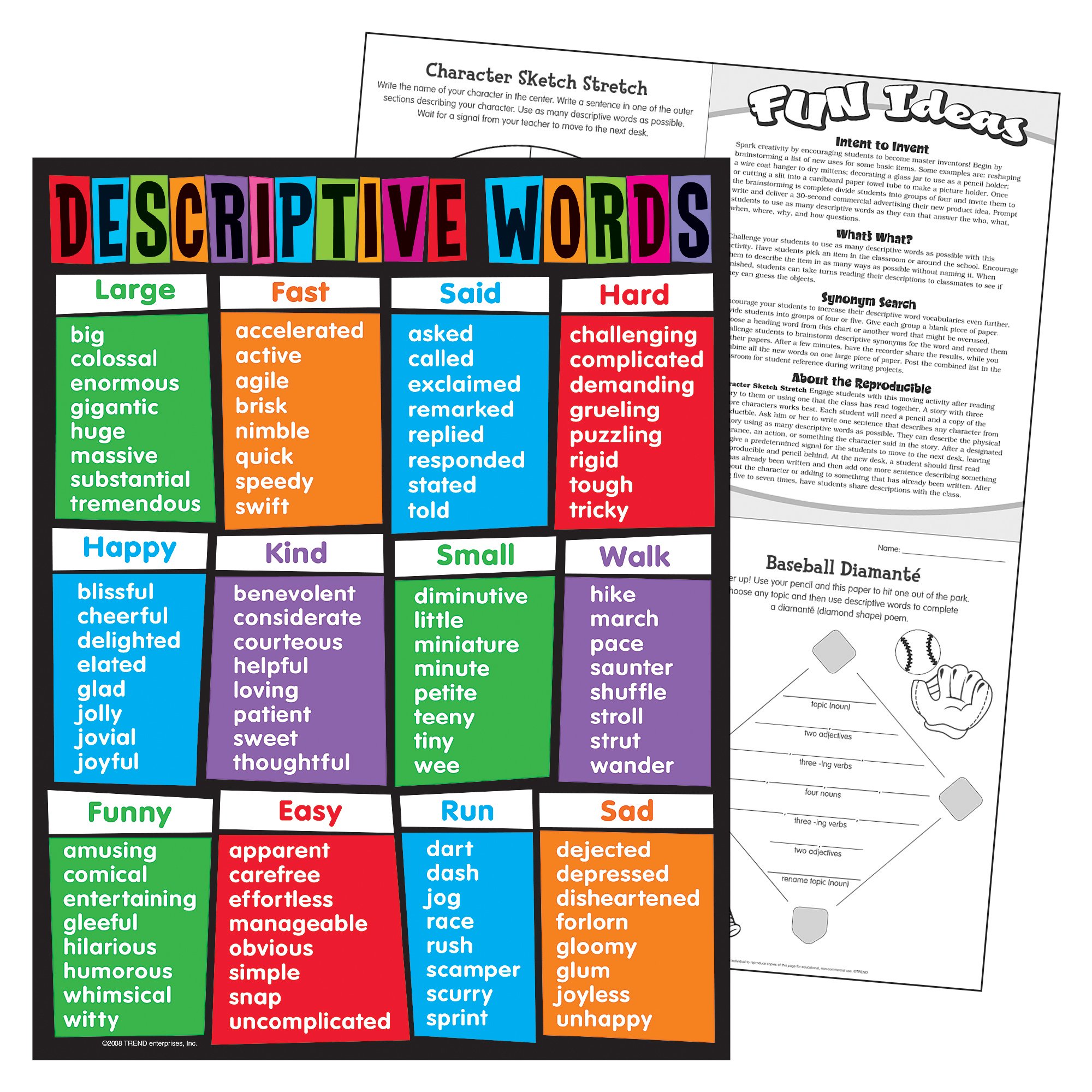 TREND enterprises, Inc. Descriptive Words Learning Chart, 17" x 22"