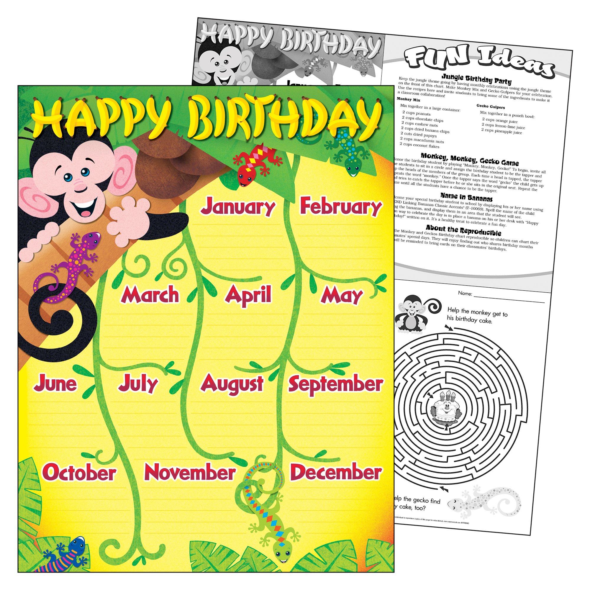 TREND enterprises, Inc. Monkey and Geckos Birthday Learning Chart, 17" x 22"