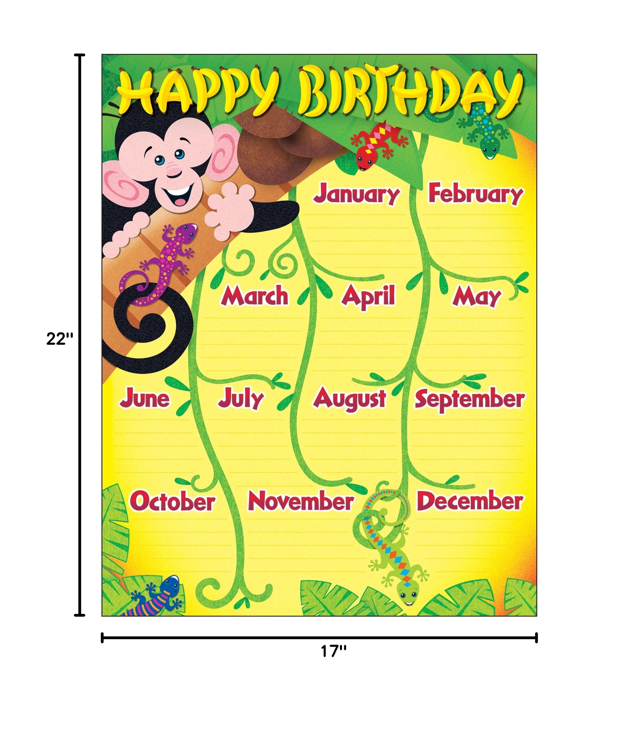 TREND enterprises, Inc. Monkey and Geckos Birthday Learning Chart, 17" x 22"