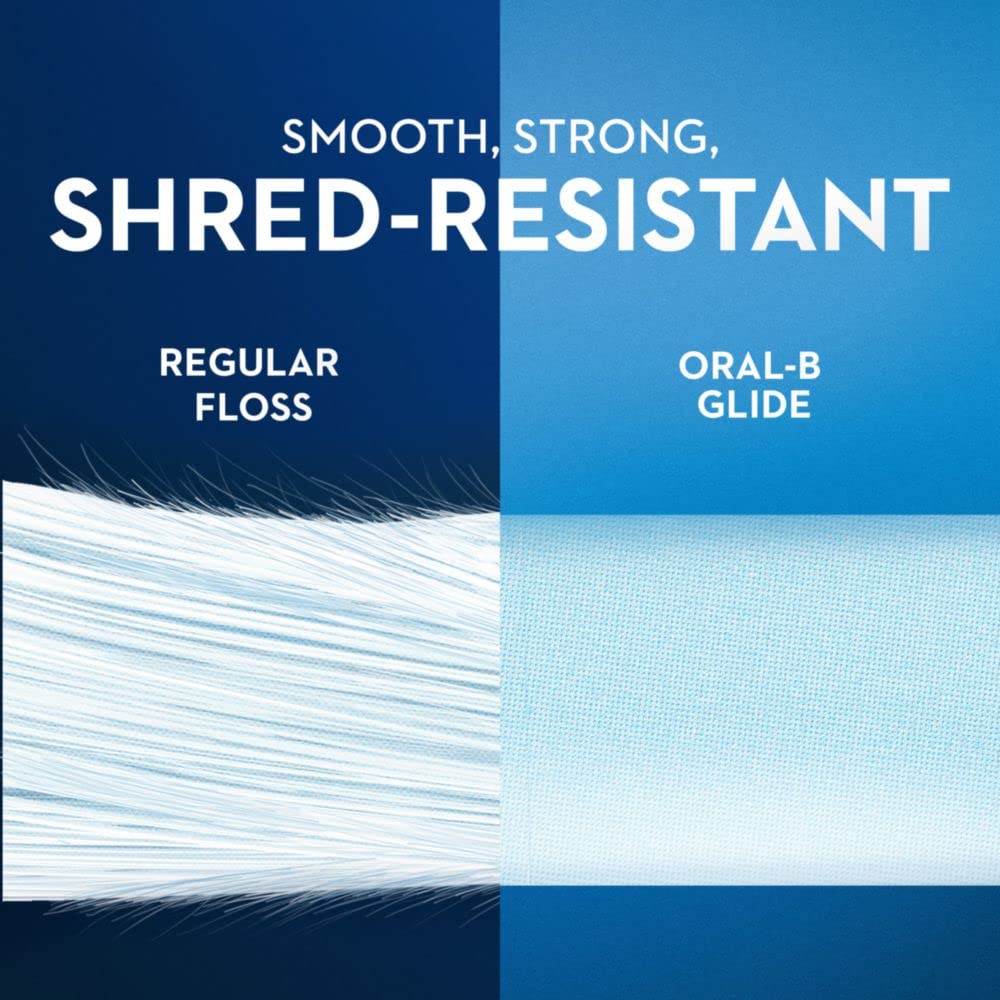 Oral-B Complete Glide Dental Floss Picks Plus Scope Outlast, Long Lasting Mint, 75 Dental Floss Picks, Green, Older Version, 450 Count, Pack of 6